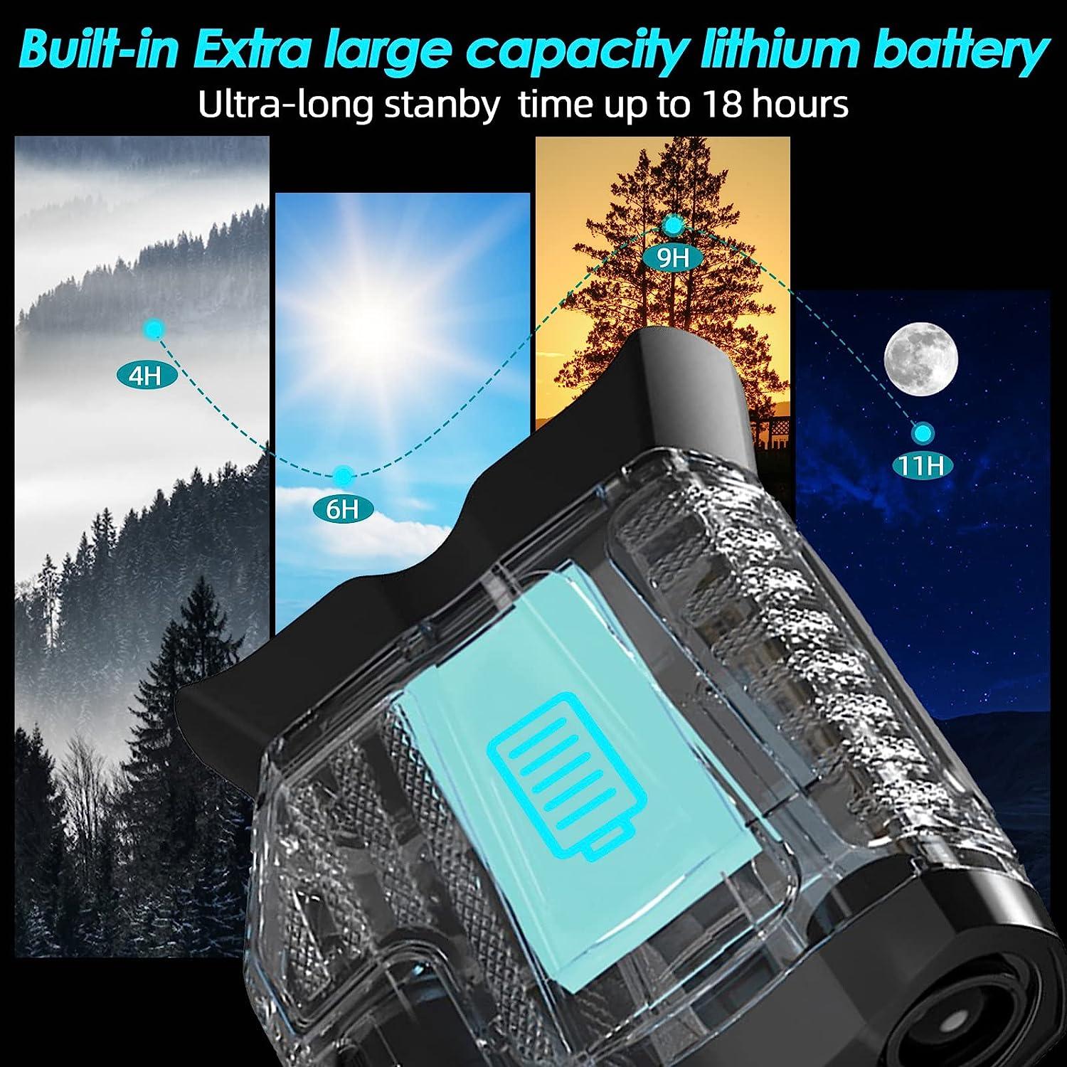 Hawkray Tech Night Vision Goggles - 4K Ultra HD, 1480ft Viewing Range ...