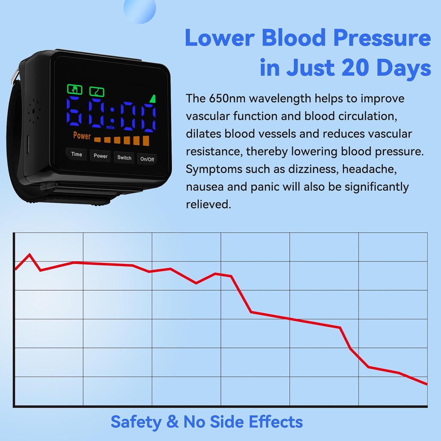 Lower Blood Pressure & Improve Blood Circulation Naturally - Home ...