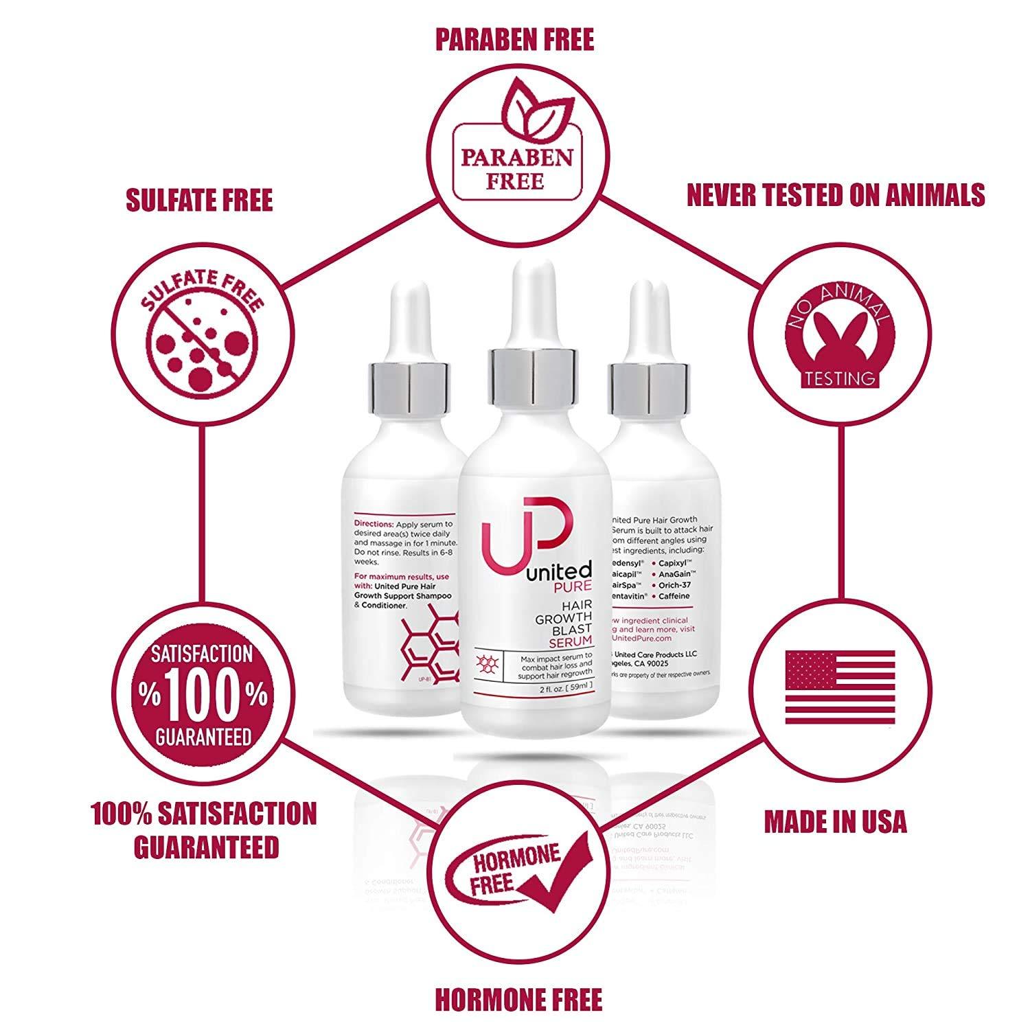 United Pure Hair Growth Serum 2 Oz with AnaGain & 3% Redensyl | Anti ...