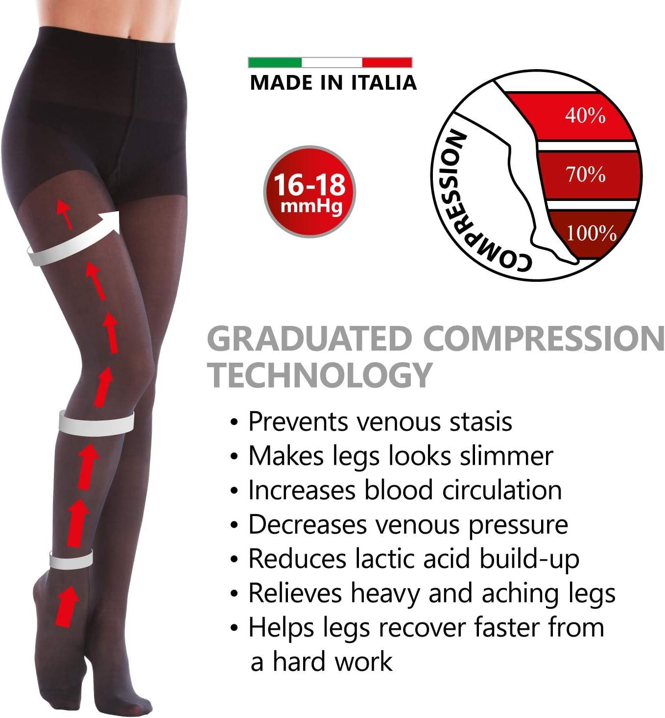 16-18 mmHg Compression Medical Tights for Improved Circulation and ...