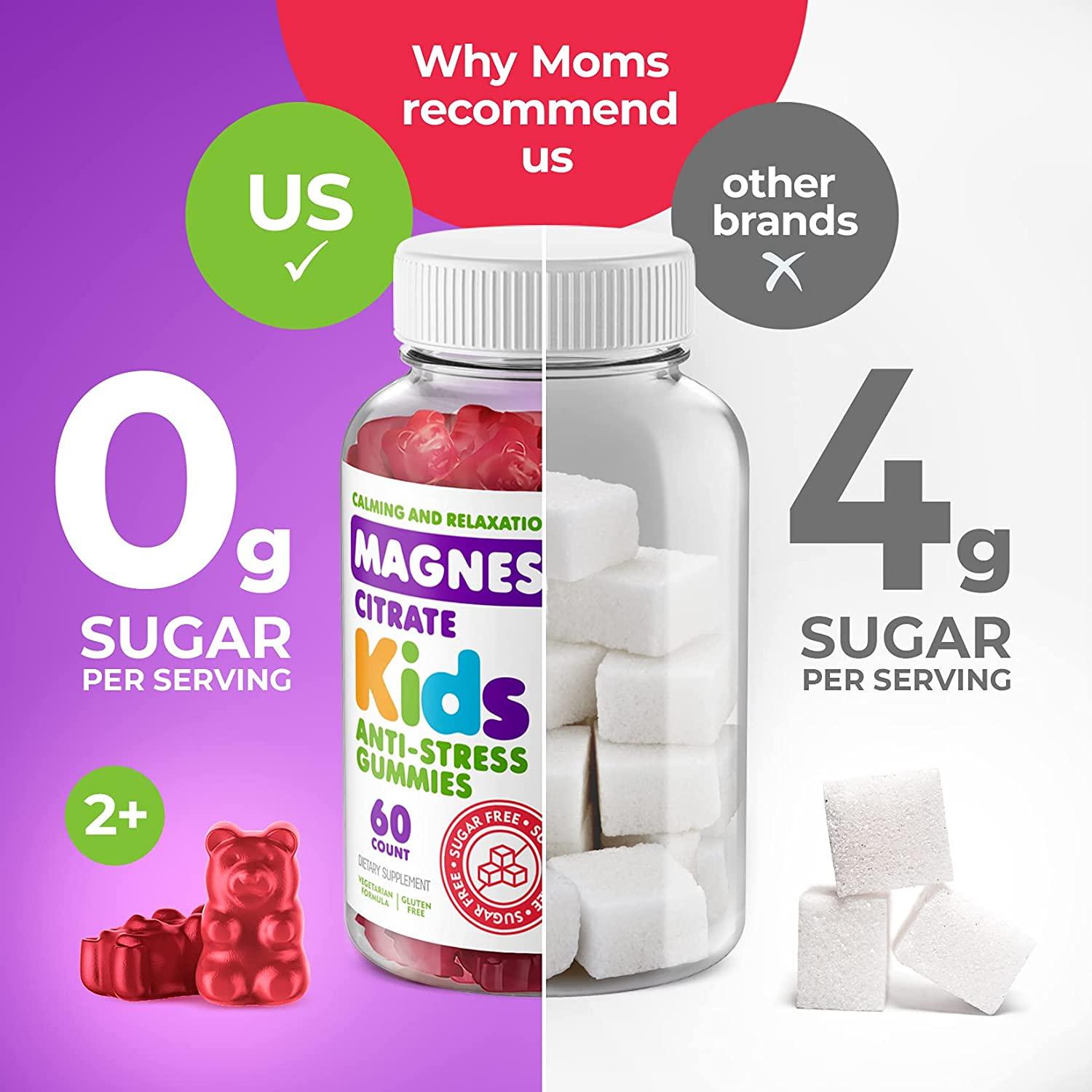 Kids Sugar-Free Magnesium Gummies - Calm Supplement for Children ...