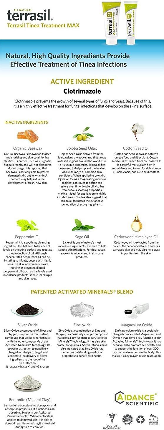 Terrasil Ringworm Treatment MAX - Fast-Acting Doctor Recommended Anti ...