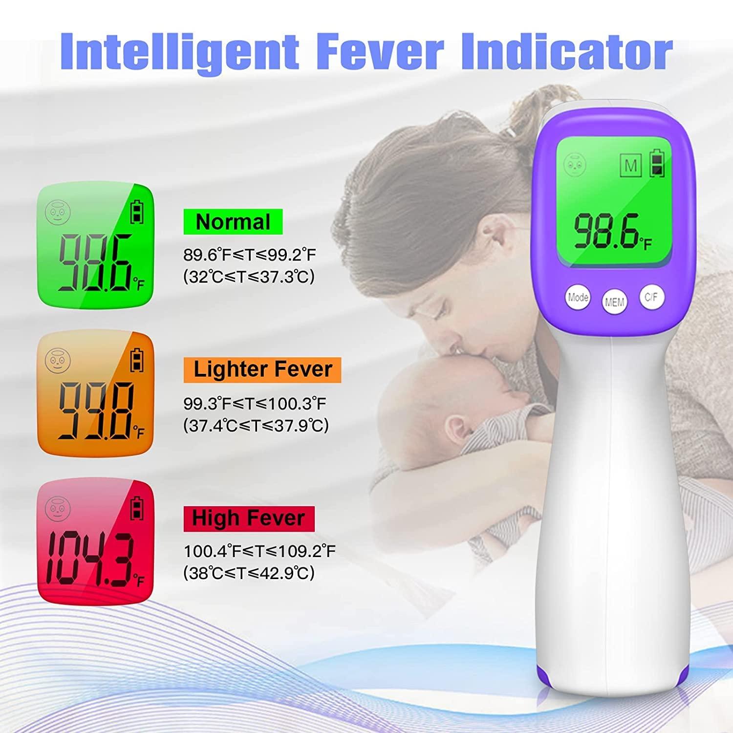 Thermometer for adults Digital Thermometer infrared Forehead ...