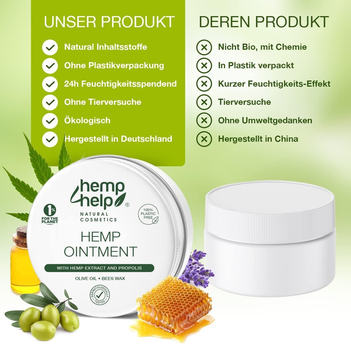 Hemp Natural Skin Ointment | Intensive Care for Psoriasis Eczema & Dry ...