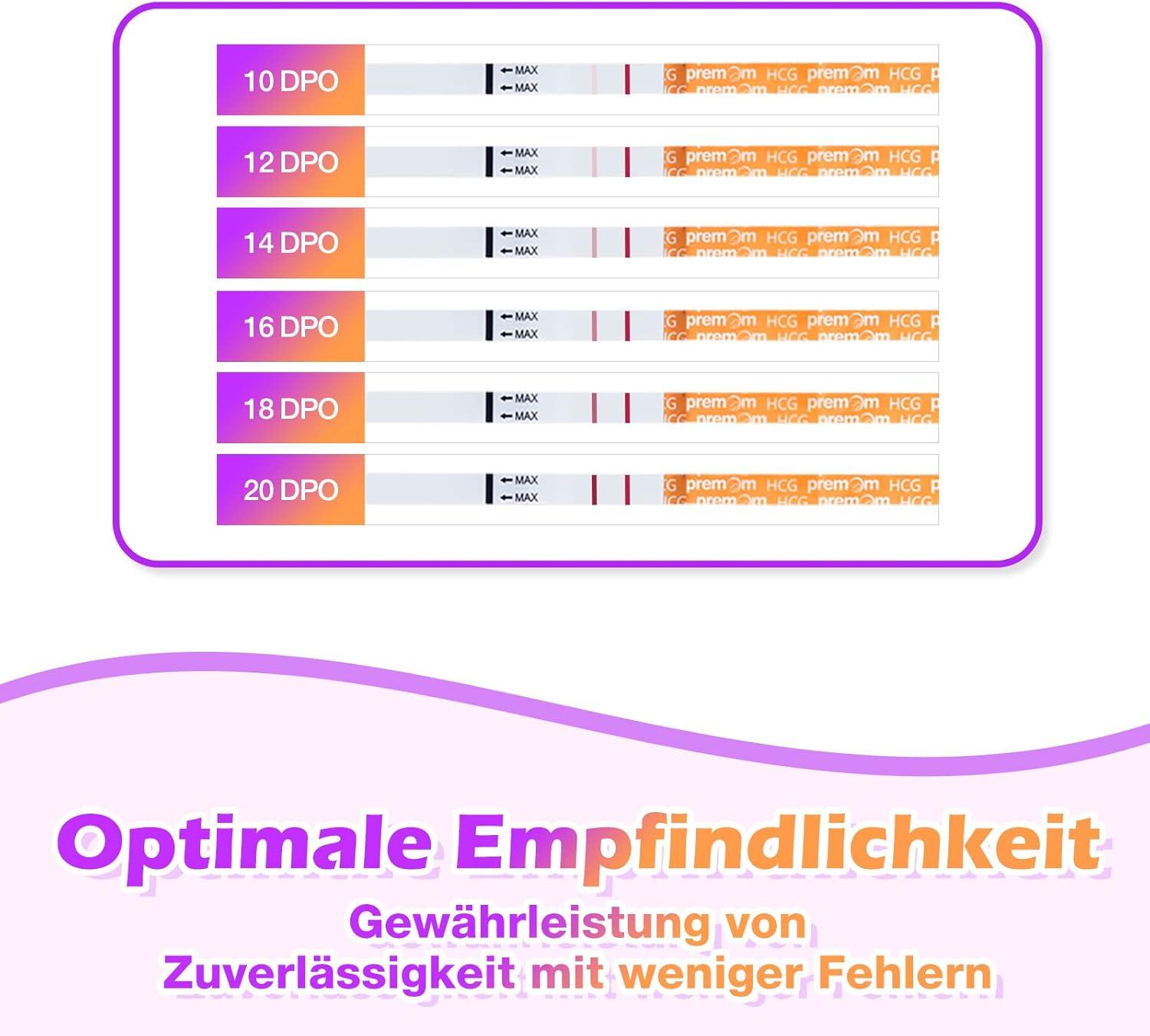 Premom 50 x Early Pregnancy Test Strips - Ultra Sensitive 10 mIU/ml ...
