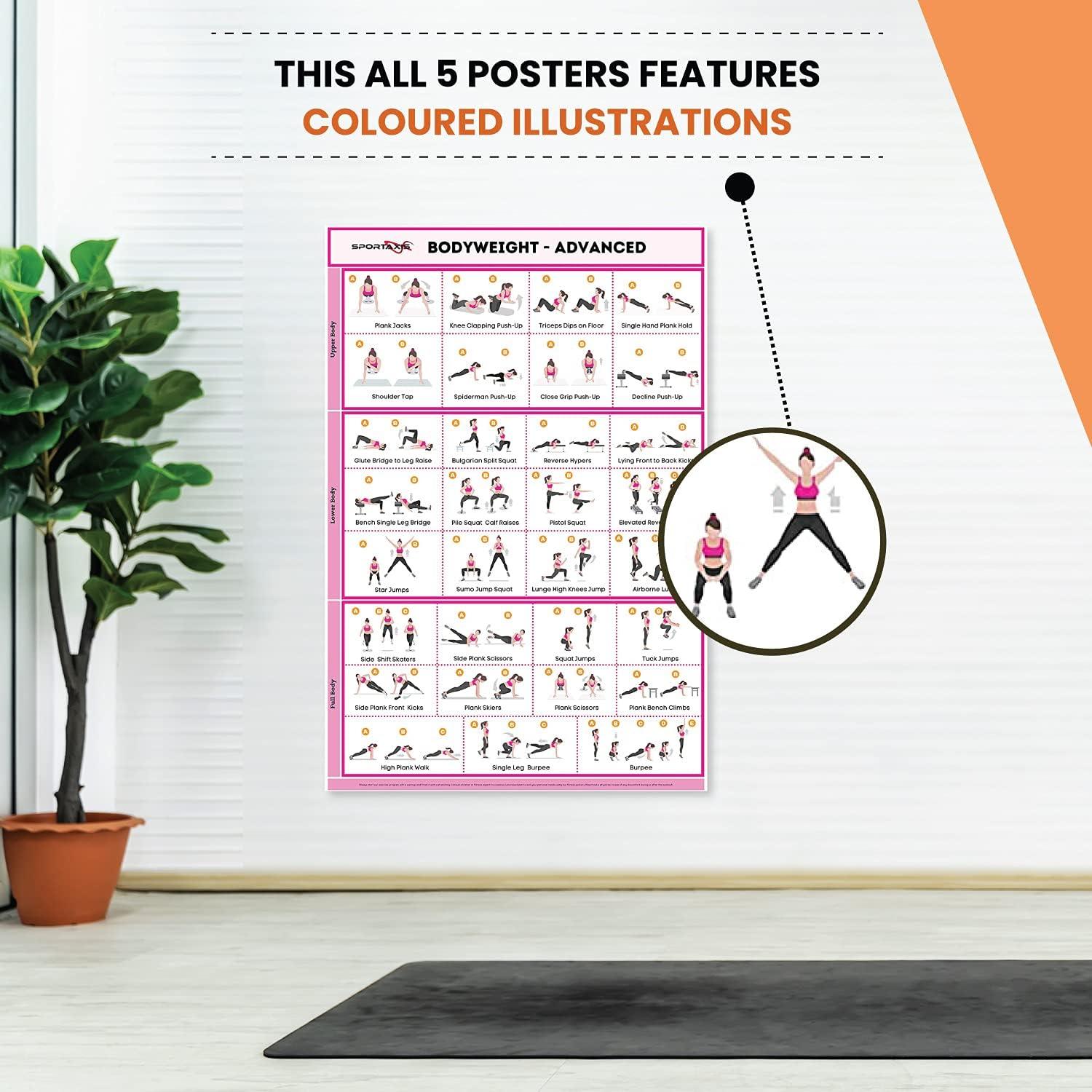 Sportaxis Laminated Workout Poster Set - Bodyweight & Yoga Exercises ...