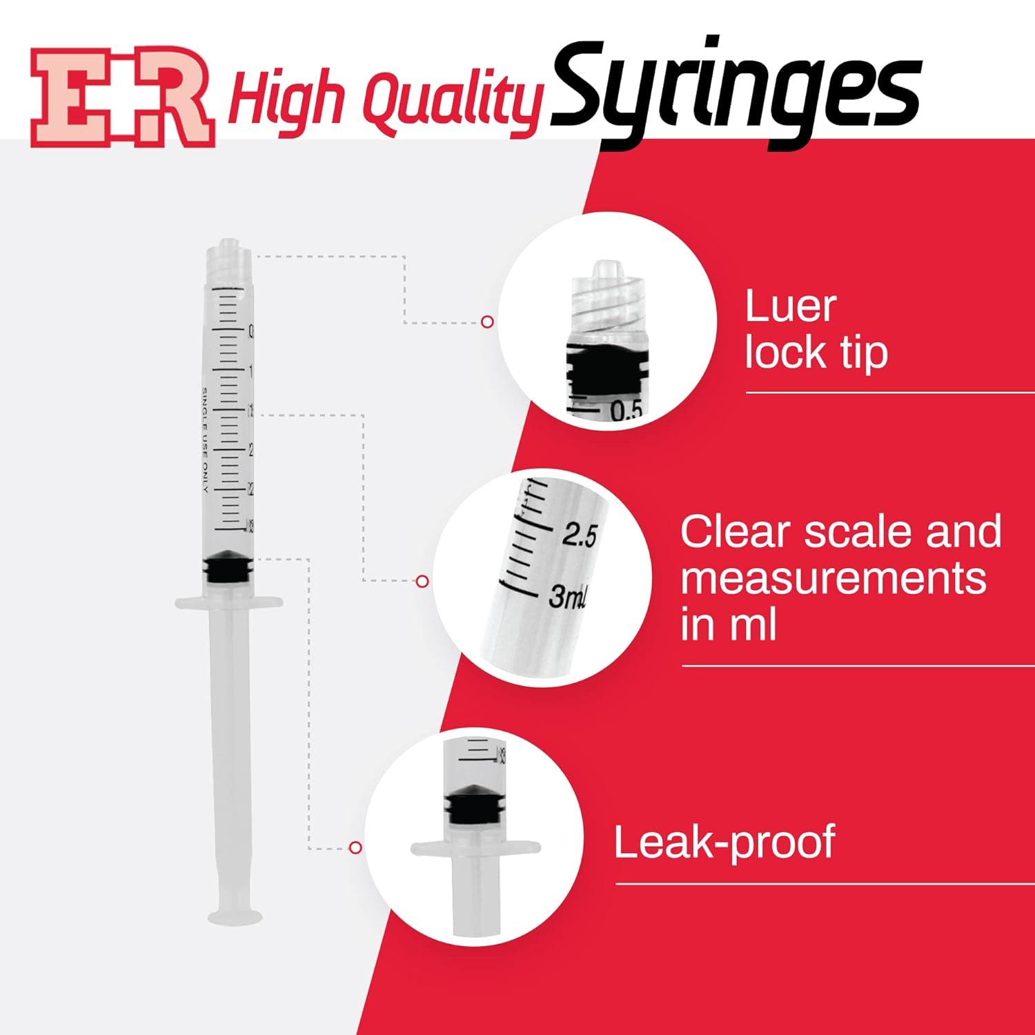 3ml Sterile Syringe with Luer Lock Tip - No Needle - Individually ...