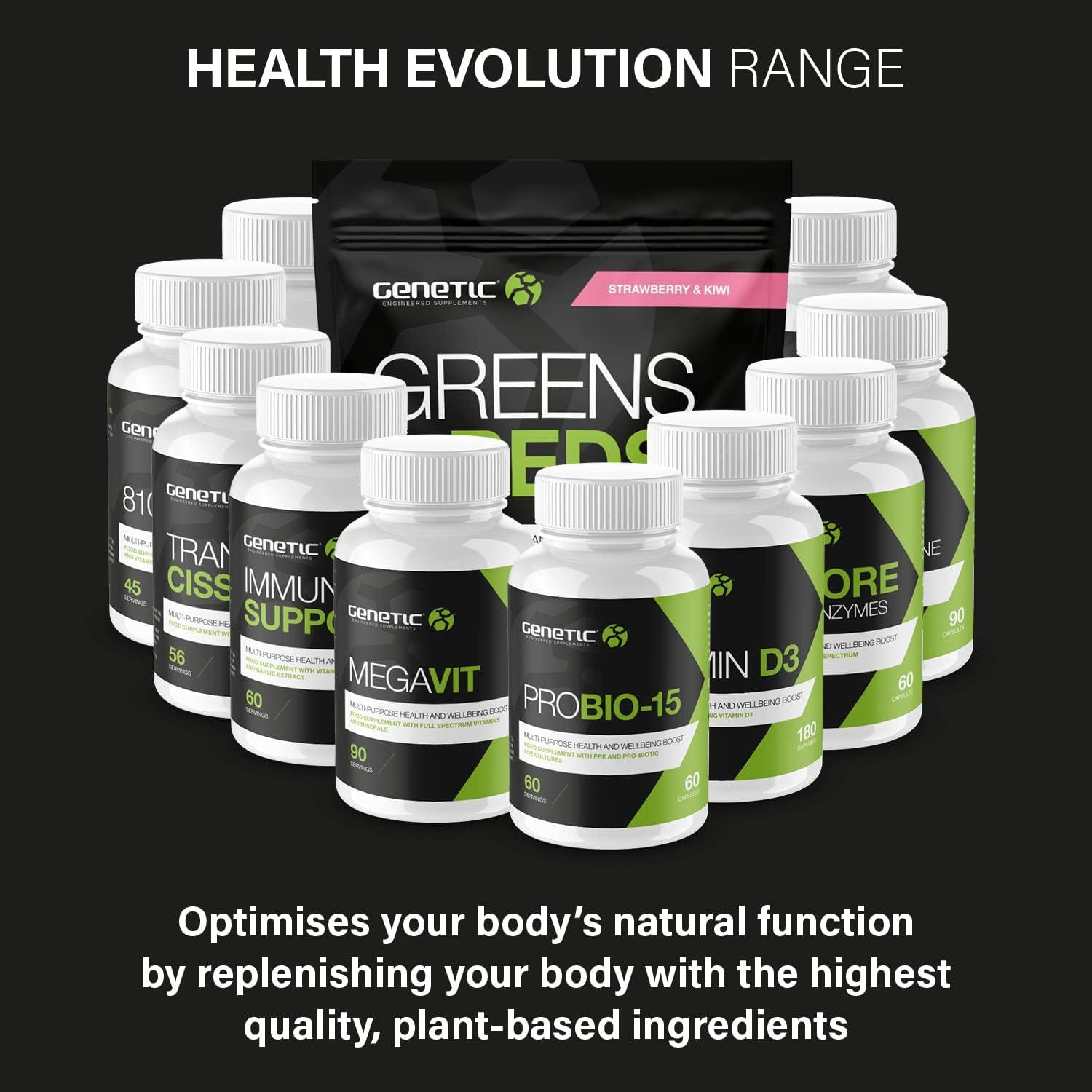 Genetic Supplements Trans Cissus - Joint Care & Antioxidant Support ...