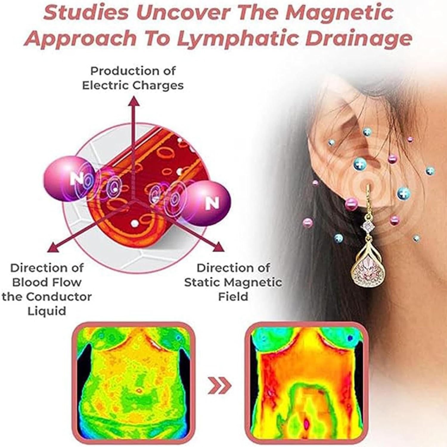 Lymphvity Magnetic Earrings - Weight Loss & Lymph Flow Support for ...