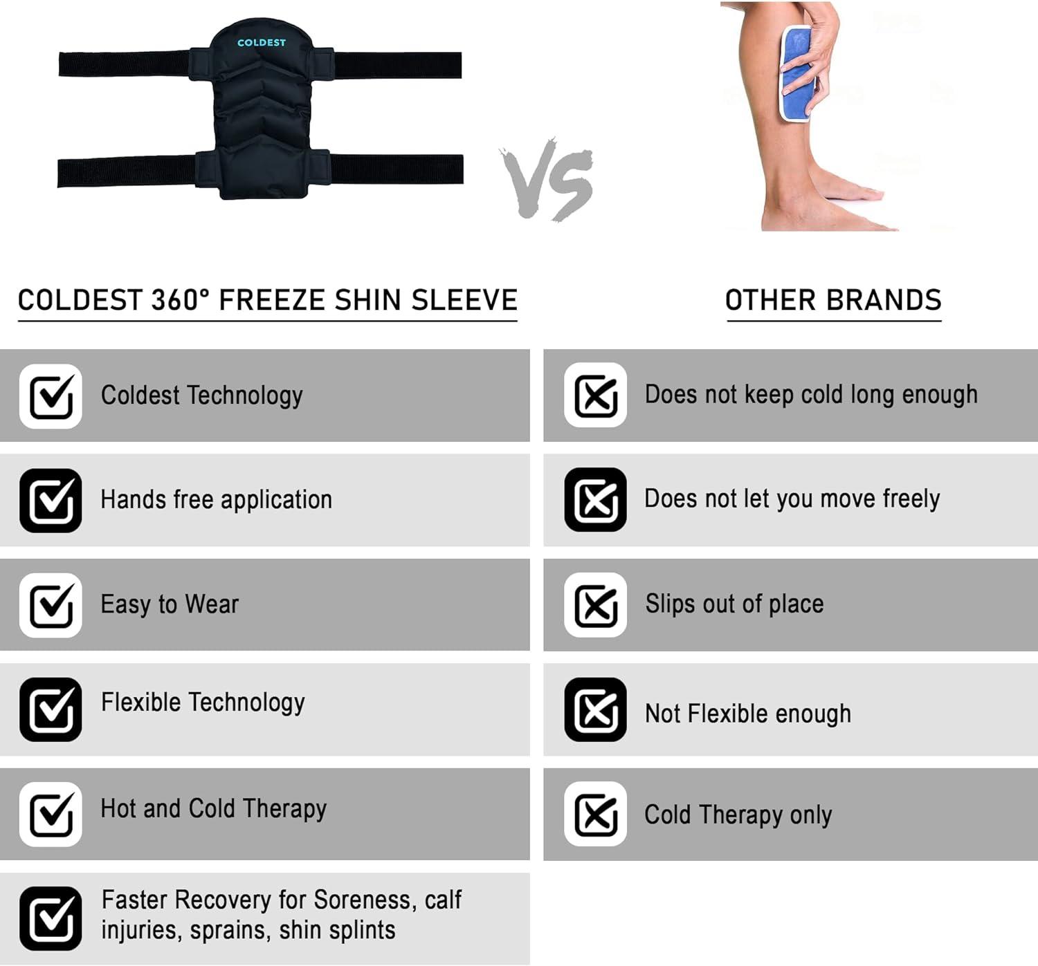 Coldest Shin Splints Relief Ice Pack Therapy - Gel Reusable Compression ...