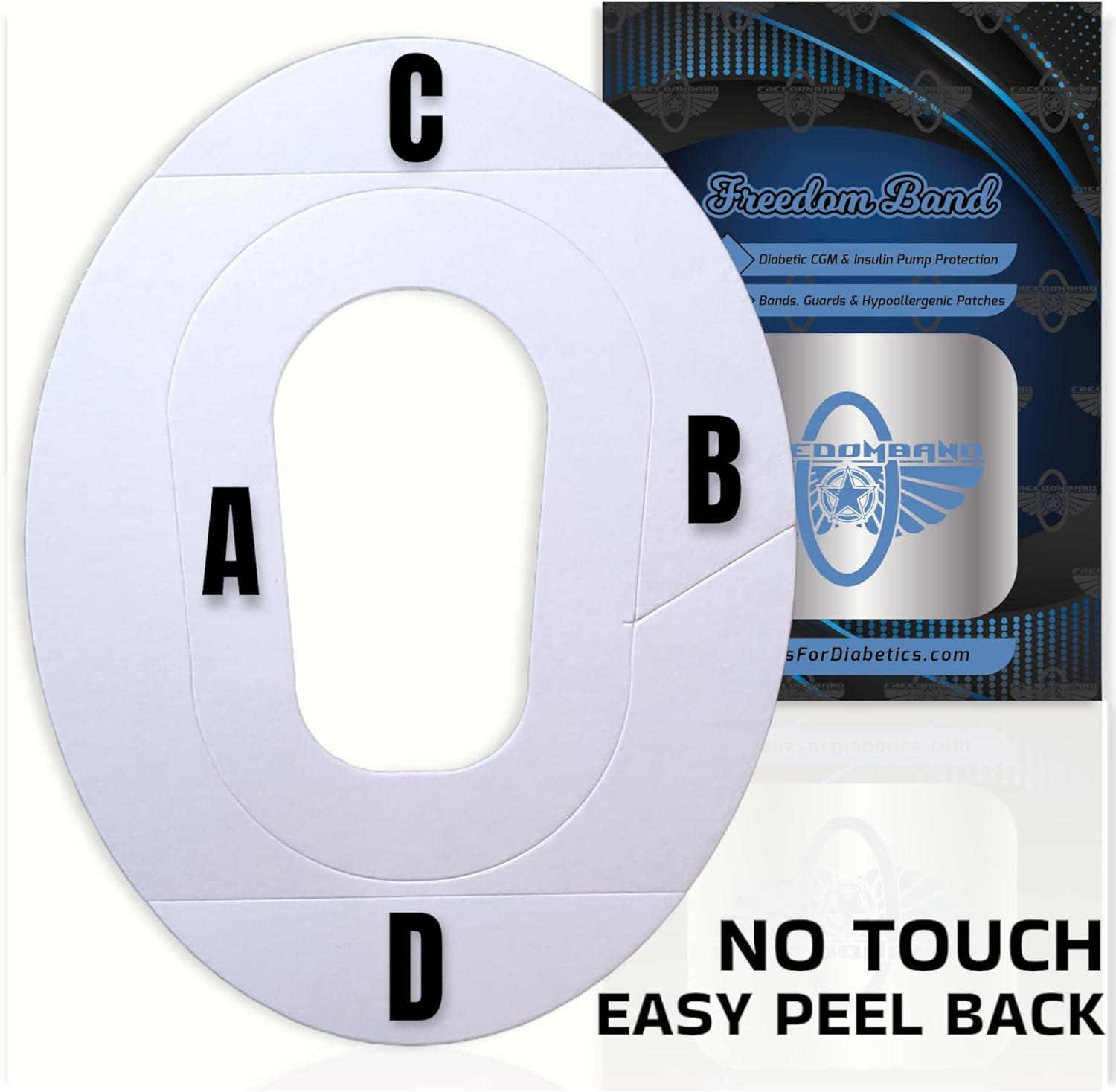 Hypoallergenic Dexcom G6 CGM Guard Patches - 10 Count, Waterproof, No ...