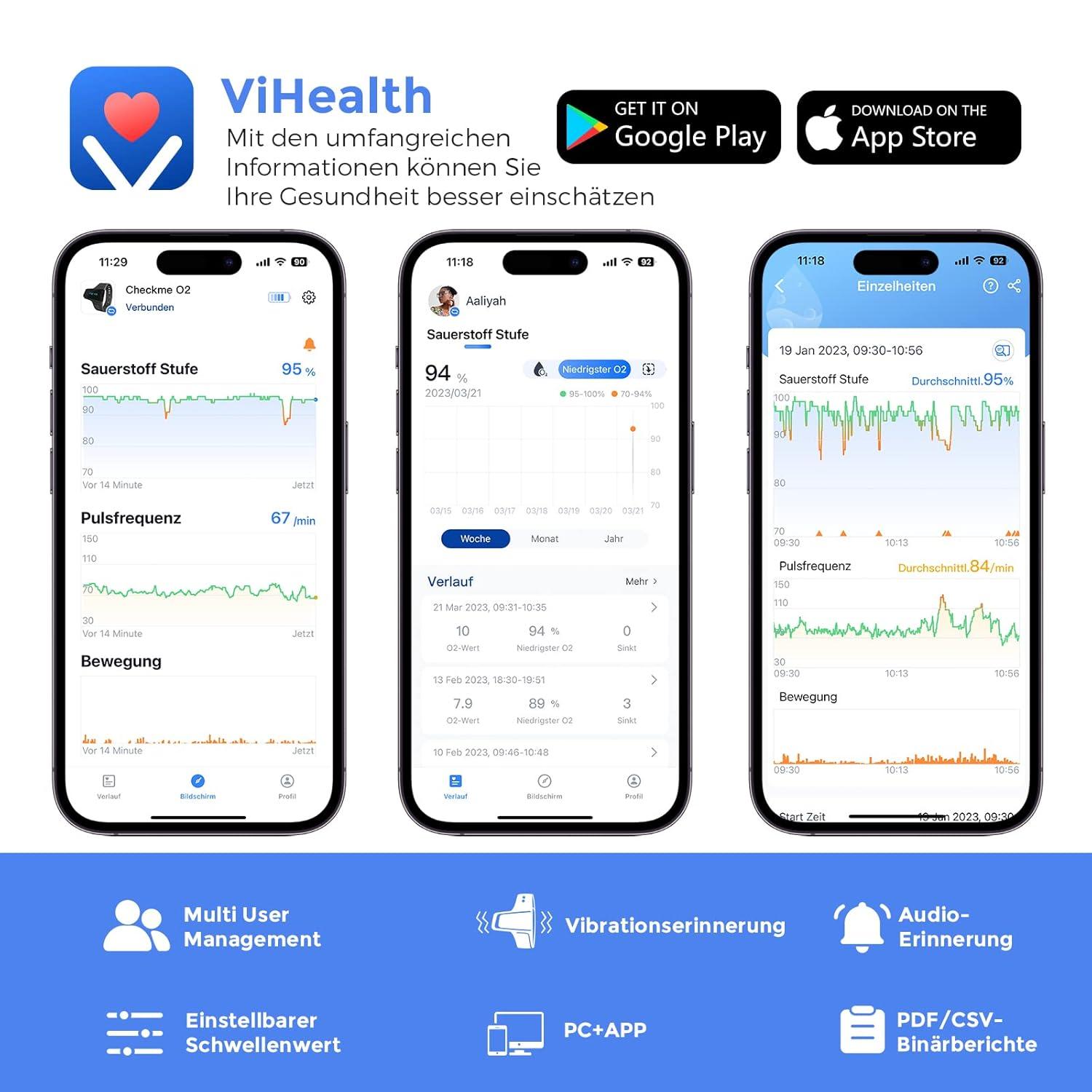 Buy Viatom Bluetooth Pulse Oximeter - Portable Oxygen Saturation ...