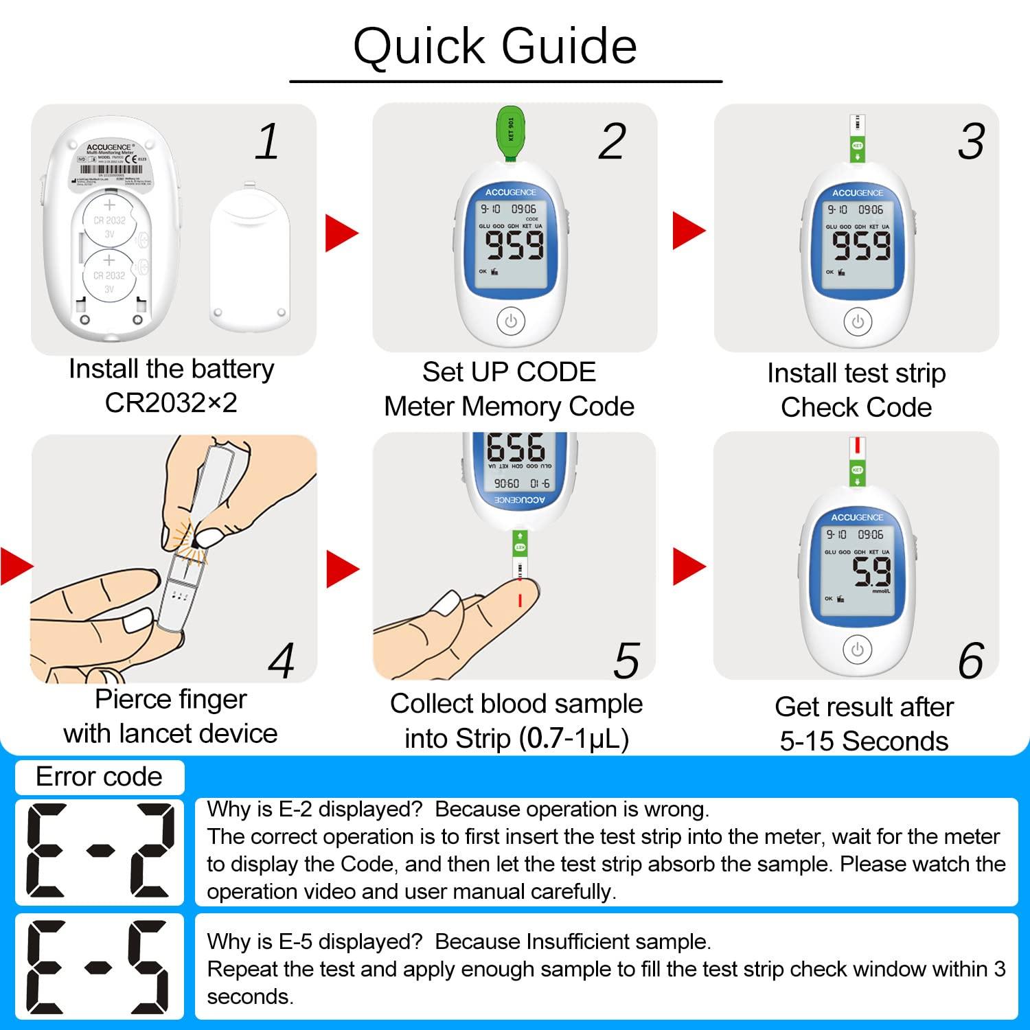 ACCUGENCE Home Blood Sugar Testing Kit - 3in1 Glucose Meter, 50 Strips ...