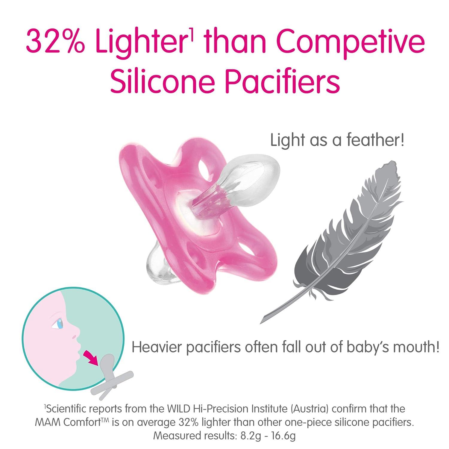 MAM Pacifier Newborn Variety Pack - Best Pacifier for Breastfed Babies ...