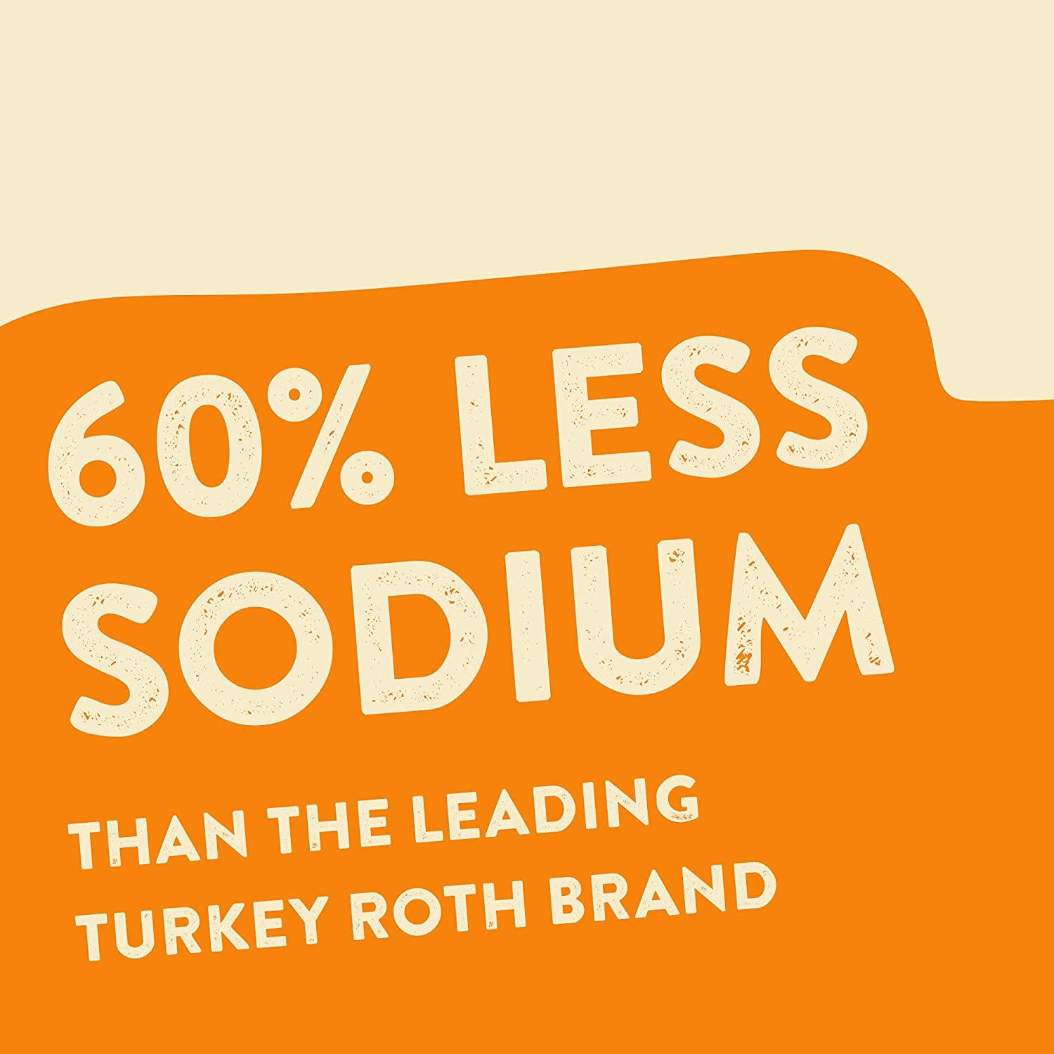 Kitchen Basics Original Turkey Stock 32 fl oz - Pack of 12 | Buy Now ...