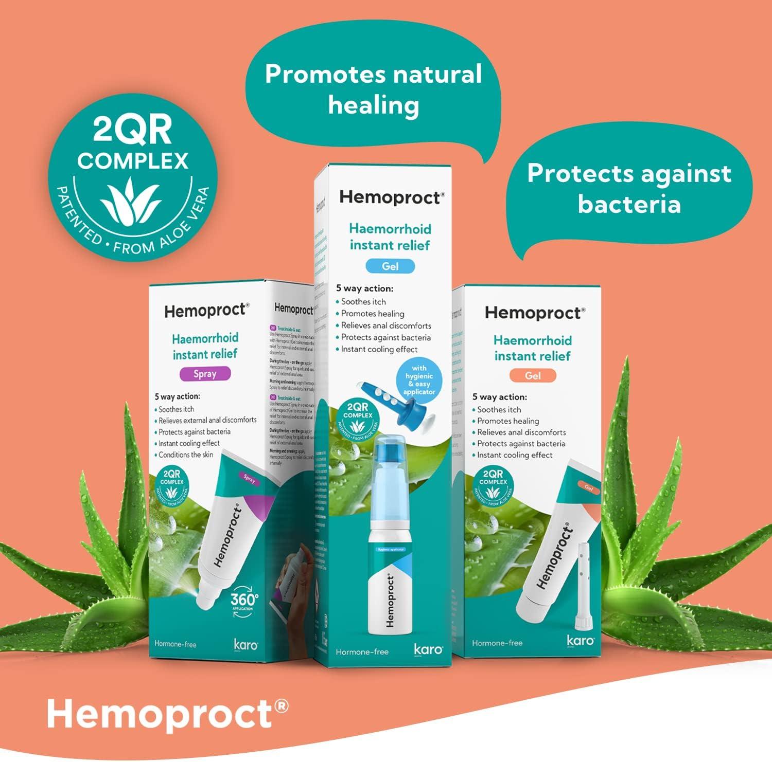 Hemoproct Tube with Applicator - Instant Relief for Haemorrhoids and ...
