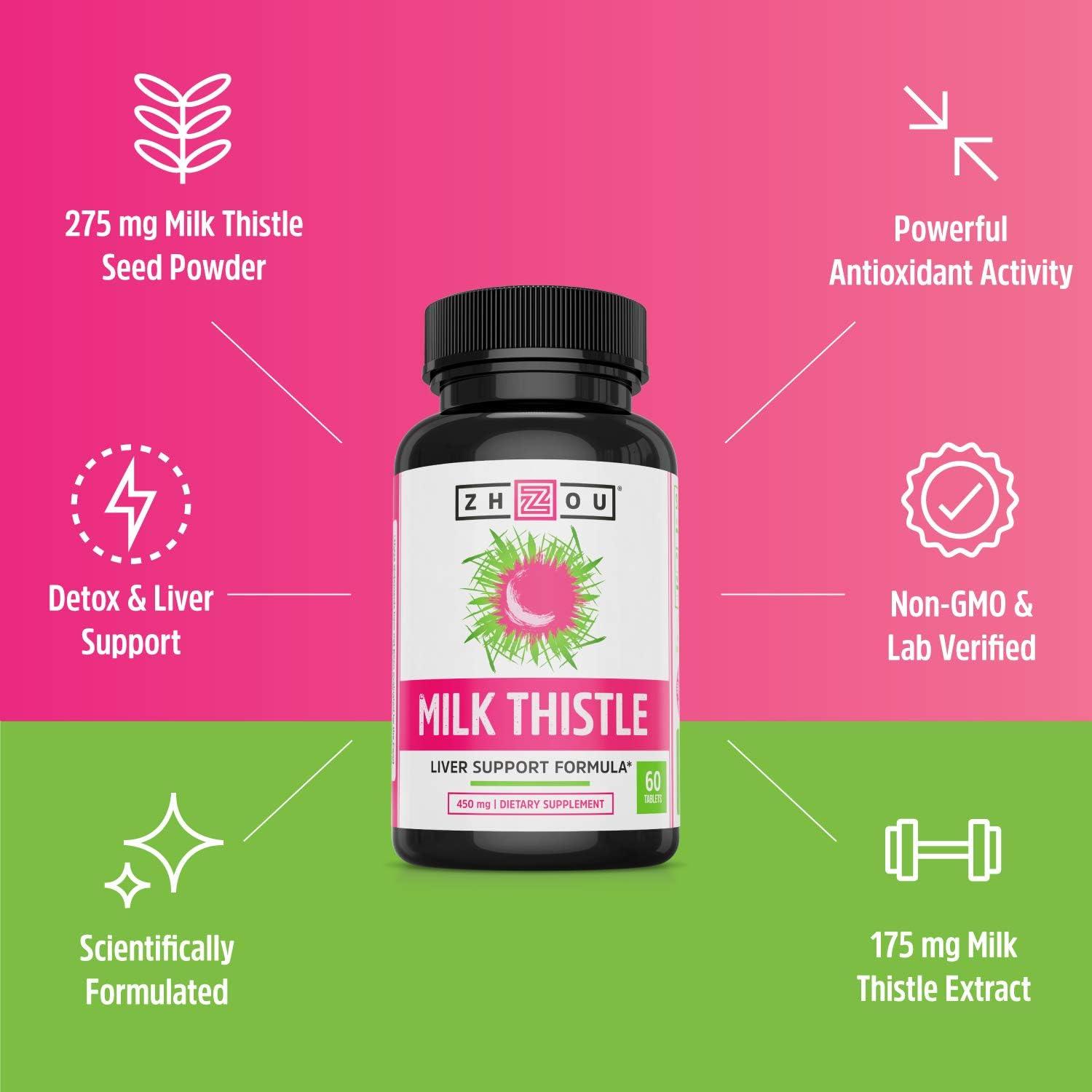 Zhou Milk Thistle Standardized Silymarin Extract For Maximum Liver