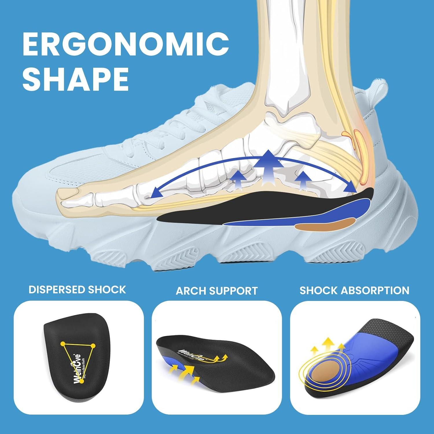 Heel Cups for Plantar Fasciitis - Welnove Arch Support Inserts (2 Pairs ...