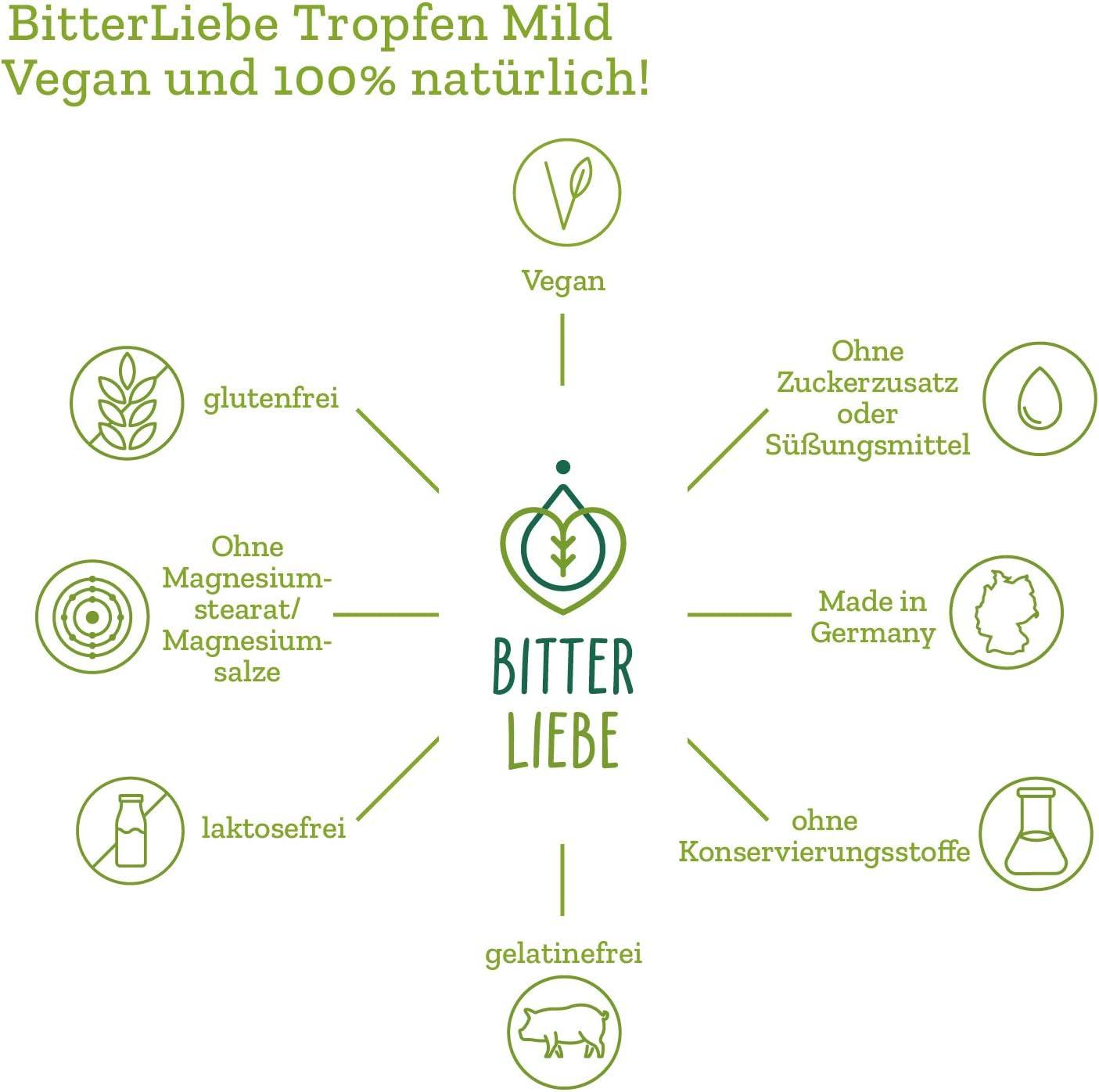 Buy Bitter -Liebe Alcohol-Free Bitter Drops 50ml Set (3 Pack ...