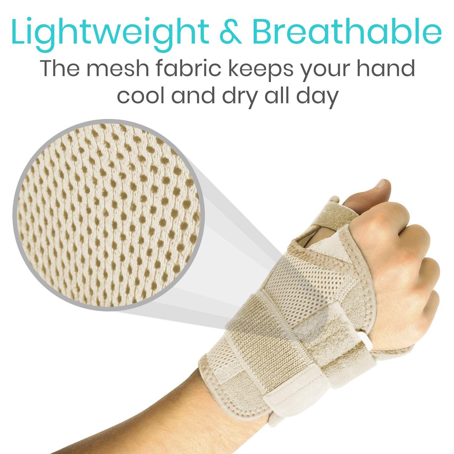 Vive Thumb & Wrist Brace - Spica Splint for Carpal Tunnel, Tendonitis ...
