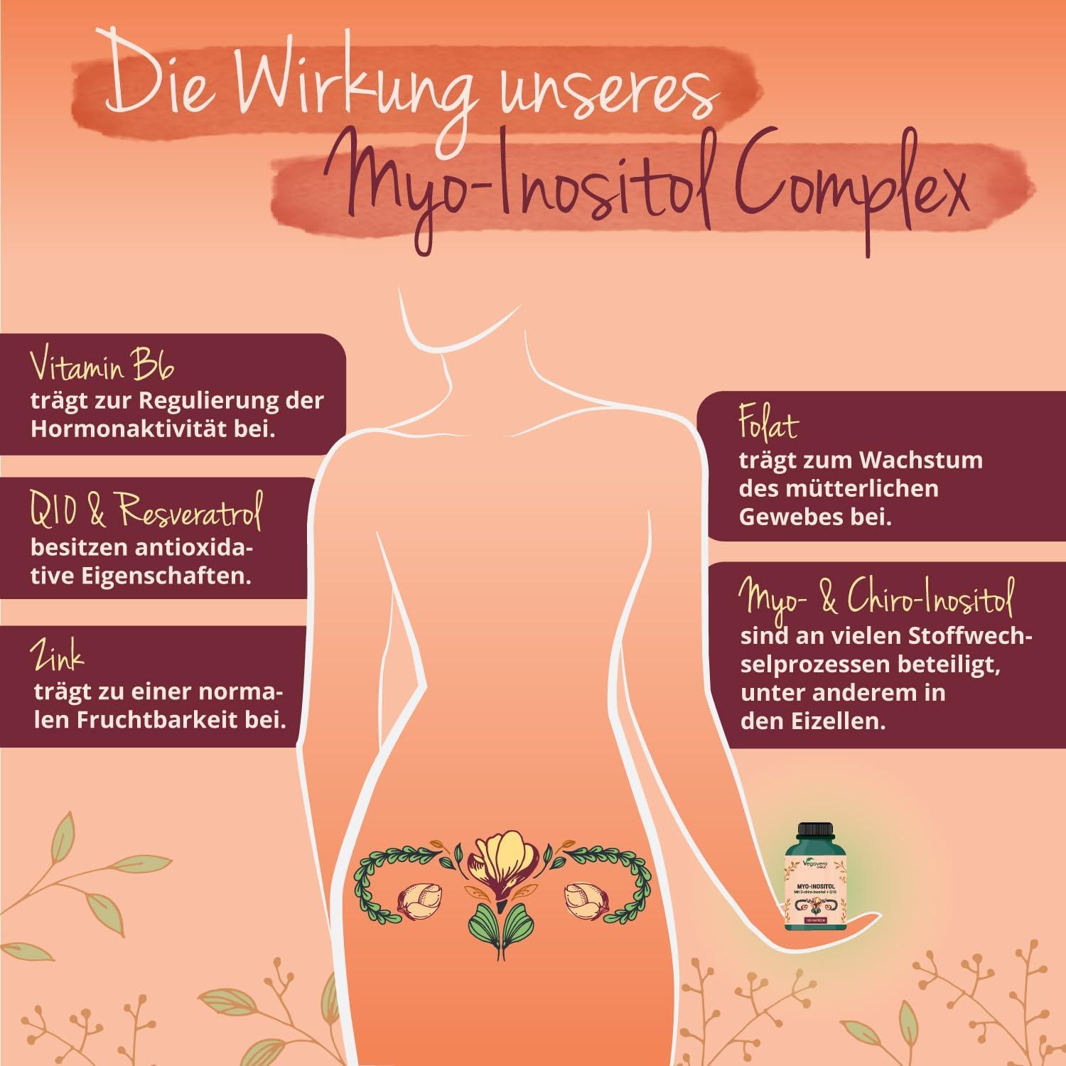 Inositol Complex Vegavero | Myo-Inositol & D Chiro-Inositol for PCOS ...