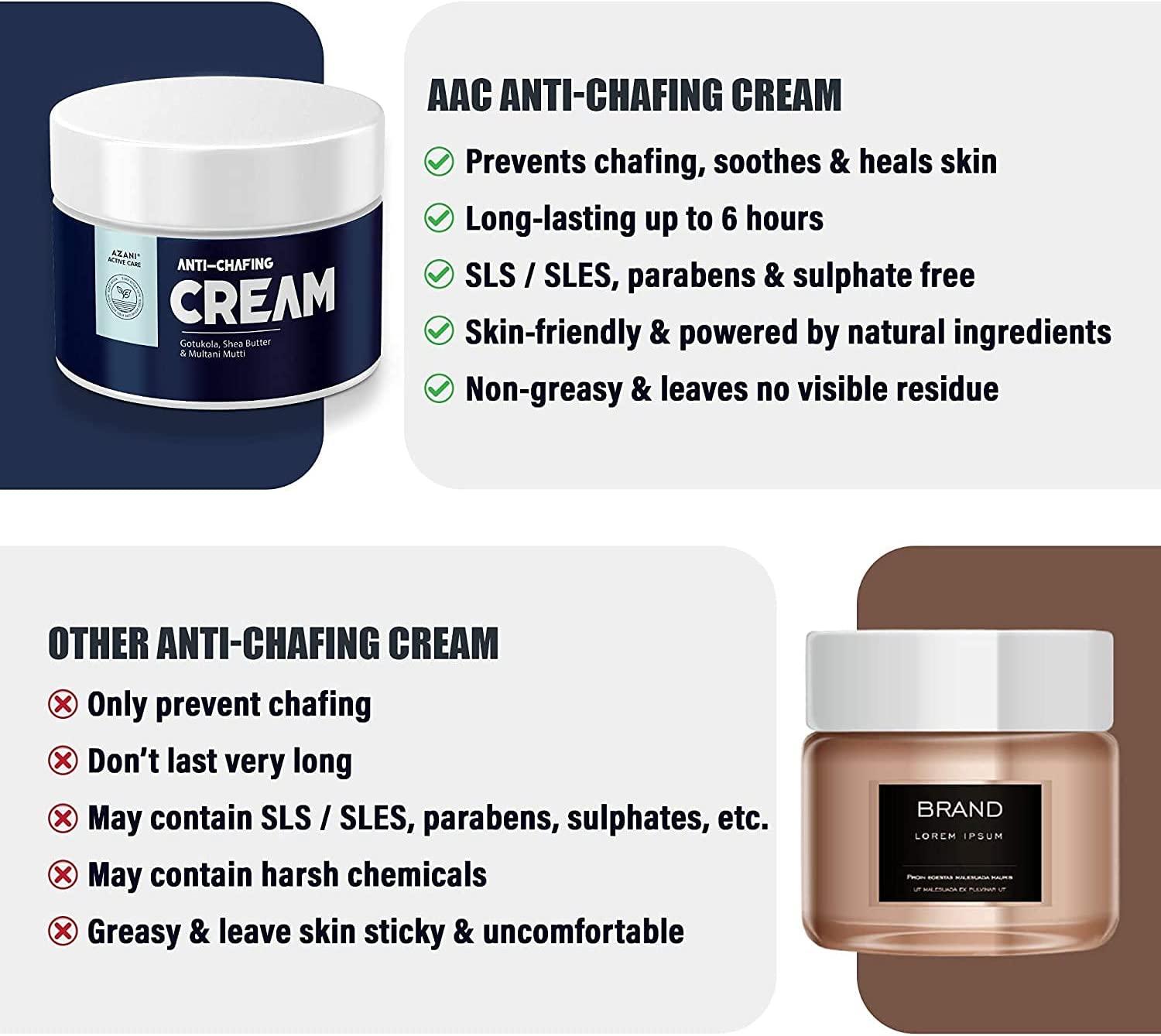Azani Natural Anti Chafing Cream - Multi-Purpose Healing Cream for ...
