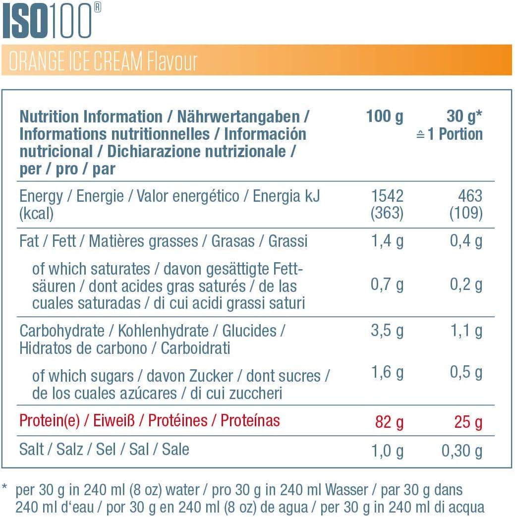 Dymatize ISO 100 Hydrolyzed Orange Ice Cream 932g - Whey Protein ...