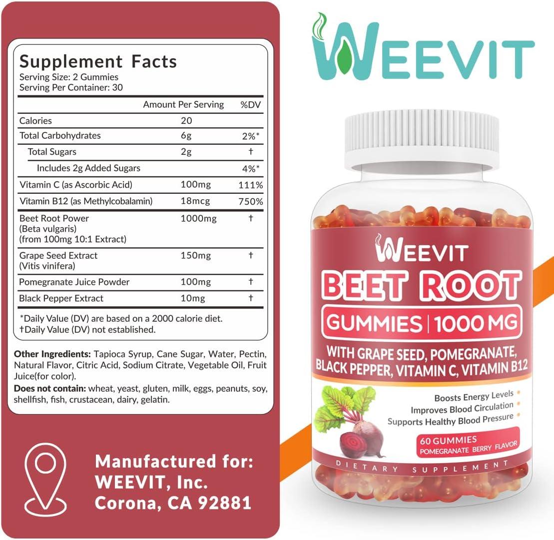 Organic Beet Root Gummies 1000mg with Nitric Oxide for Men & Women - 2 ...