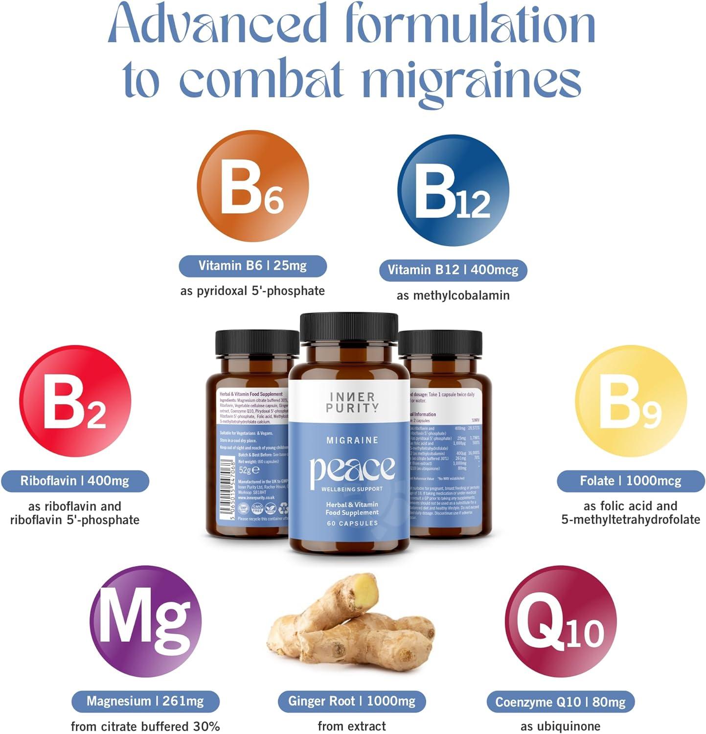 Migraine Peace: Riboflavin 400mg Relief Tablets with Co-Factors for ...