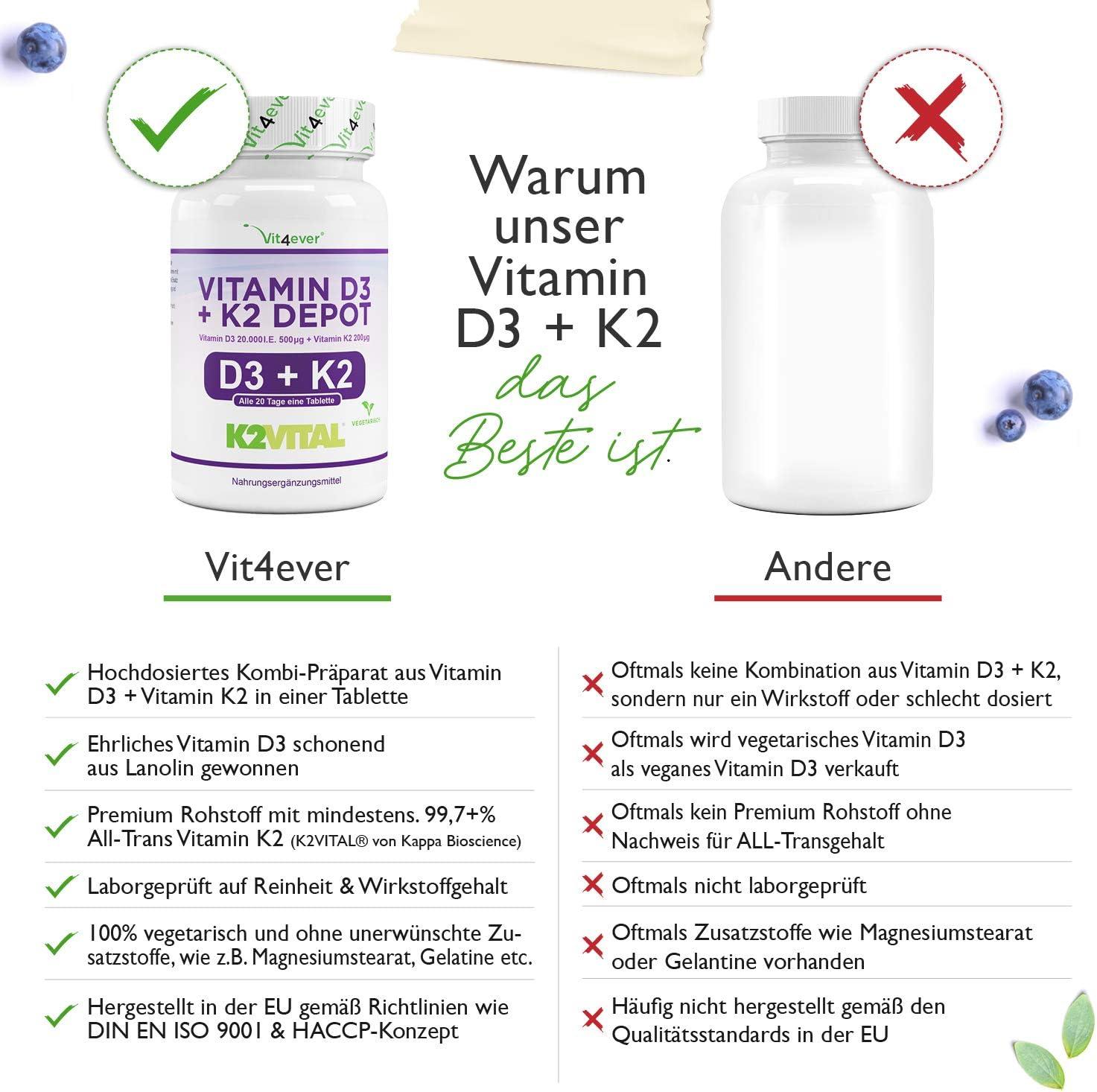 Buy Premium Vitamin D3 20 000 IU + K2 200 McG MK7 - 180 Vegetarian ...