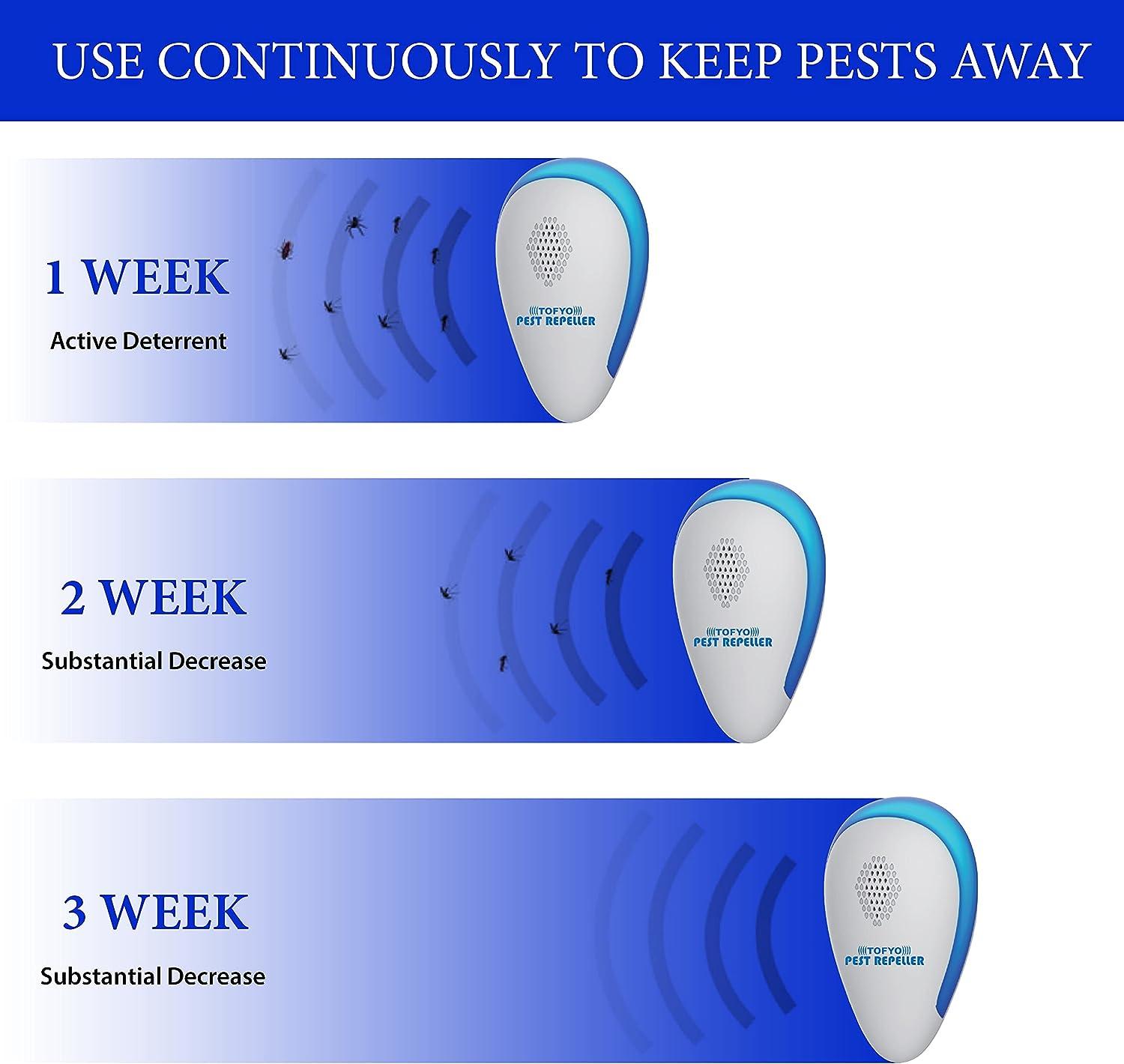 7 Pack Ultrasonic Pest Repeller Indoor - Dual Chip System for Humans ...