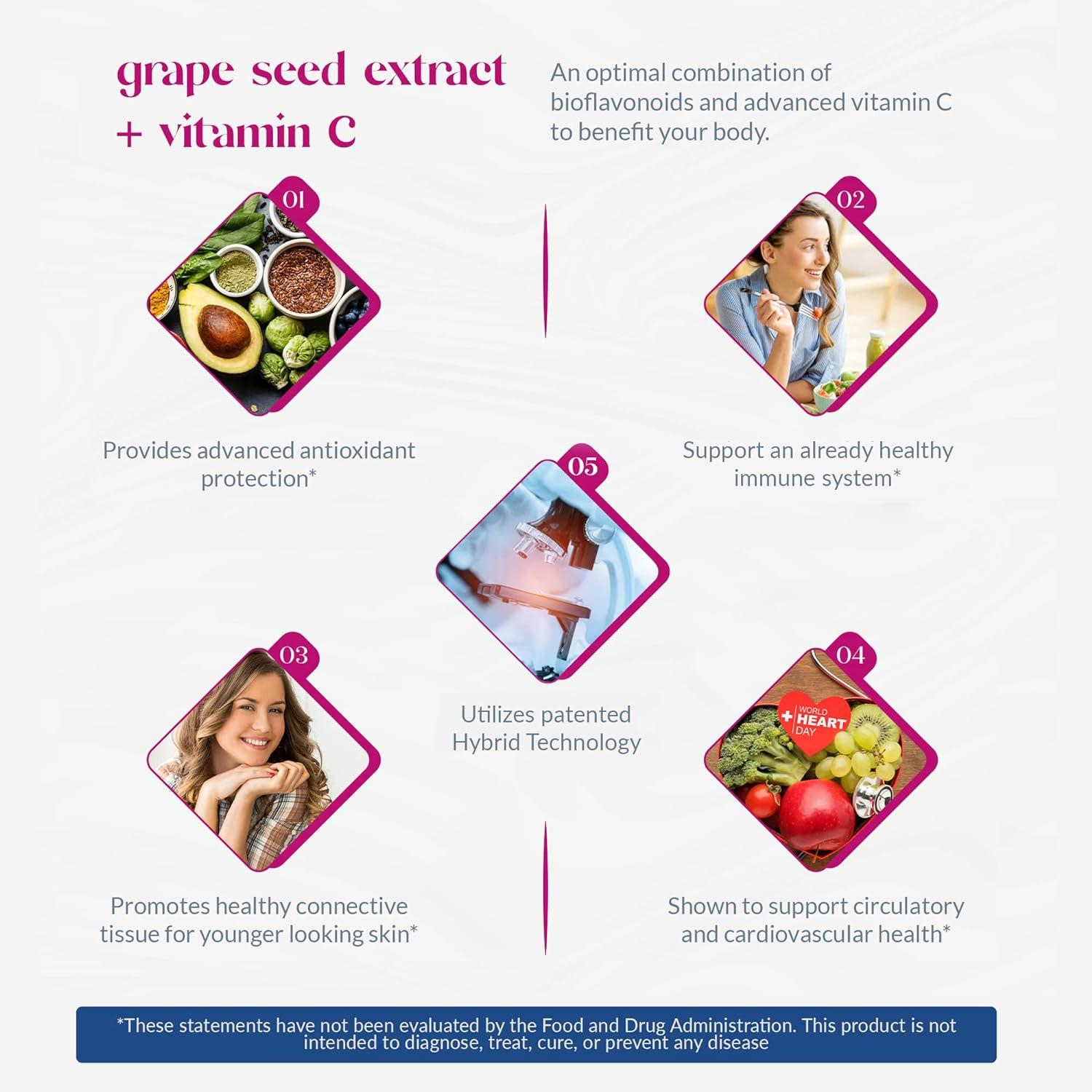 USANA Proflavanol C200 - Heart Health Antioxidant with Bioflavanoids ...