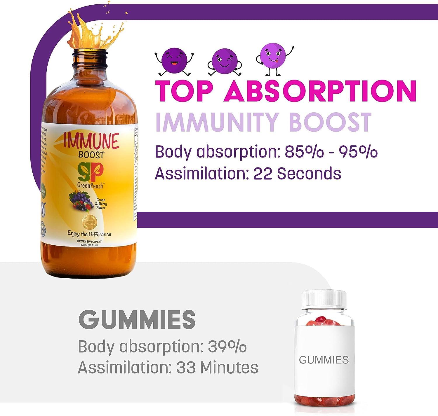 Organic Elderberry Kids Immune Support Syrup - Vitamin C D E Zinc ...