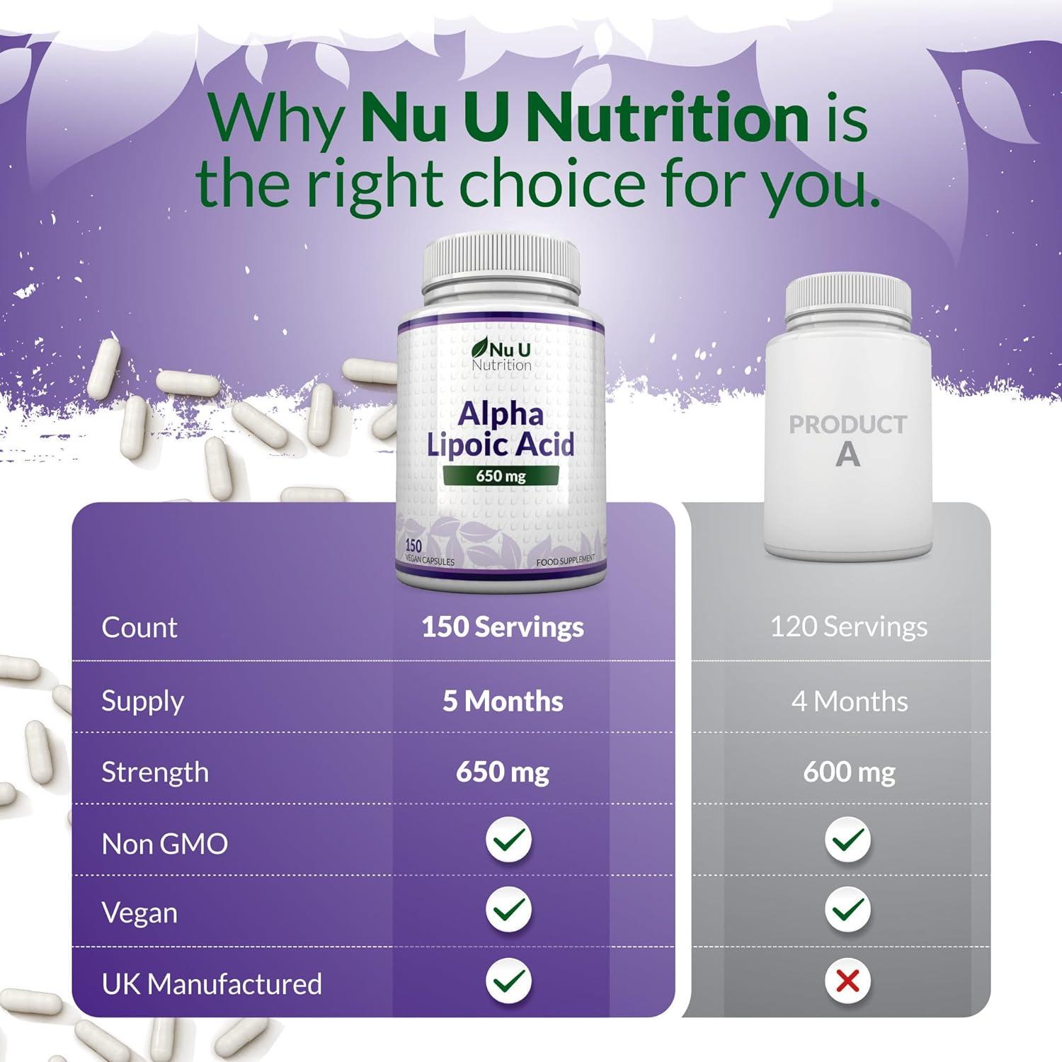 Alpha Lipoic Acid 650mg 150 High Strength Vegan and Vegetarian ALA Capsules 5 Month Supply UK ...