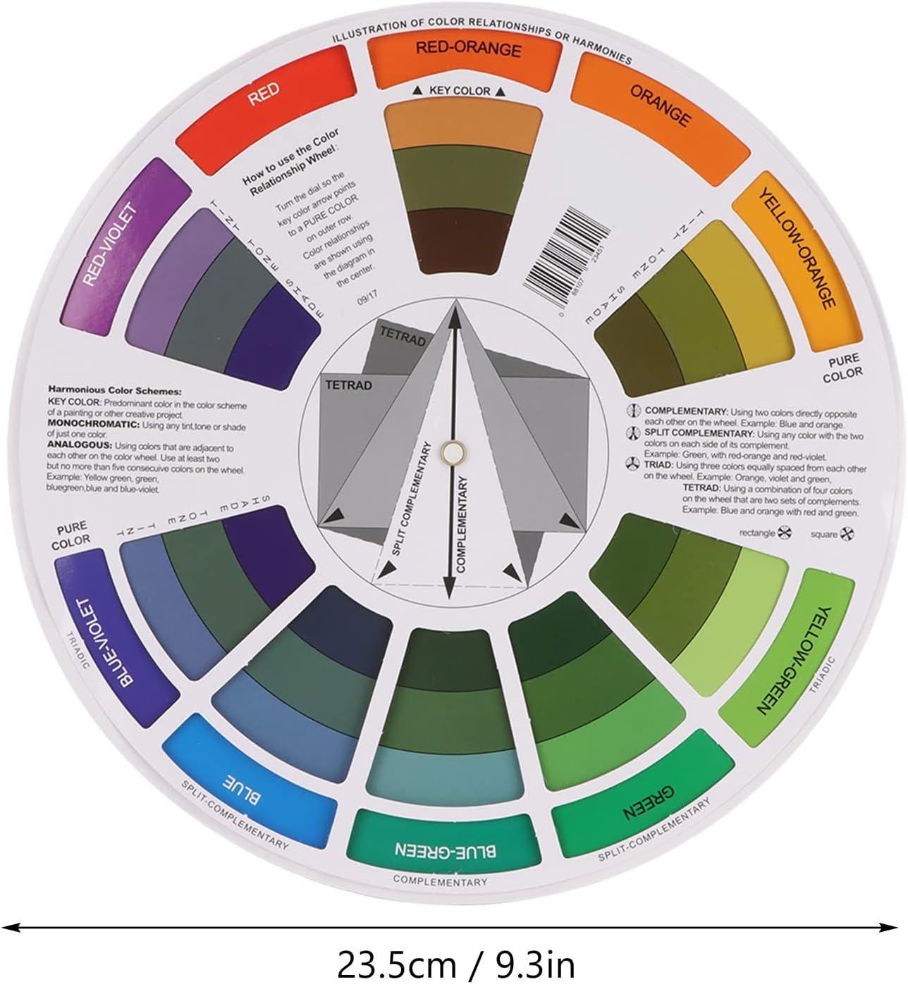 ZJchao Large Color Wheel Mixing Guide Poster for Art Class & Makeup ...