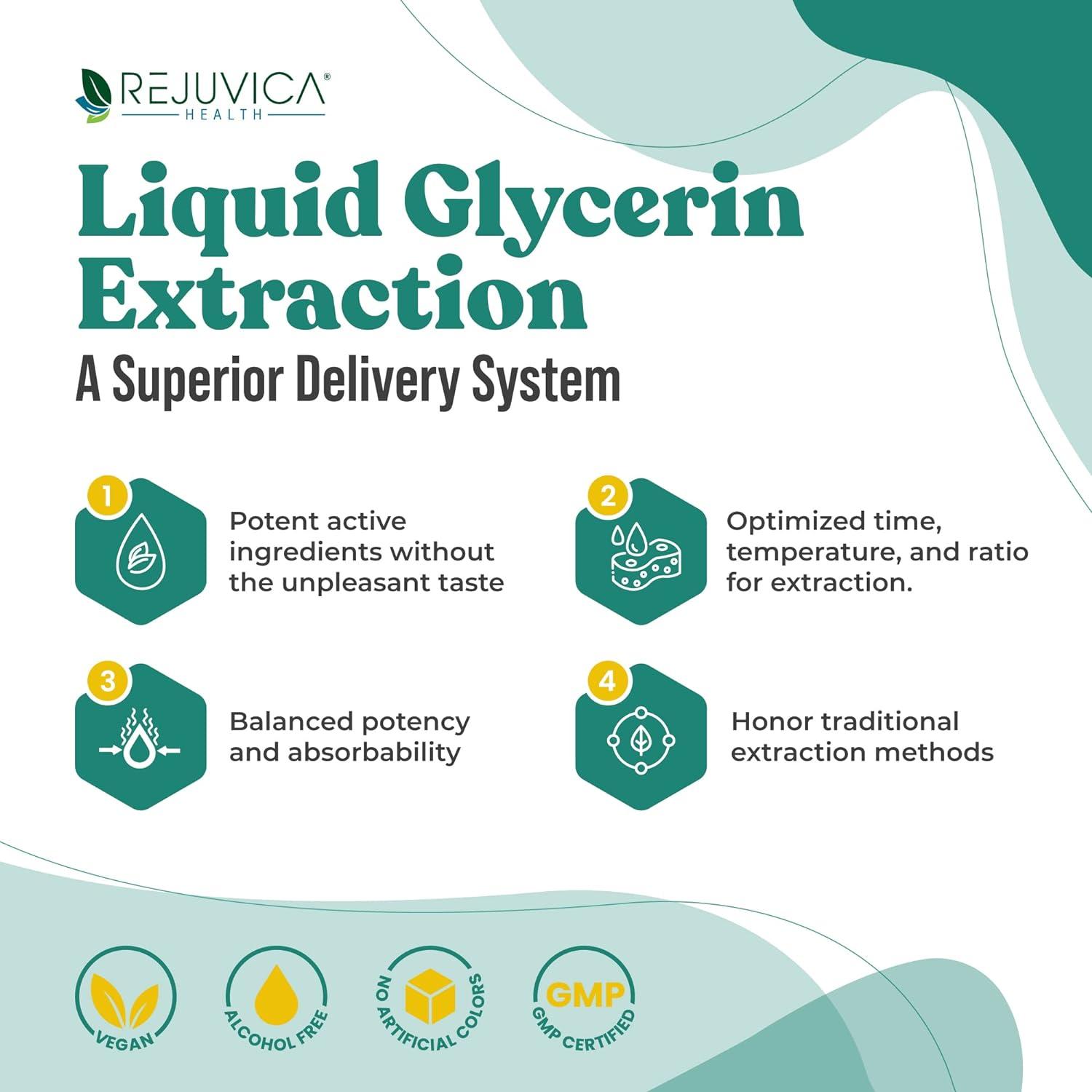 Prostavec Men's Advanced Prostate Support Supplement - Liquid Delivery ...