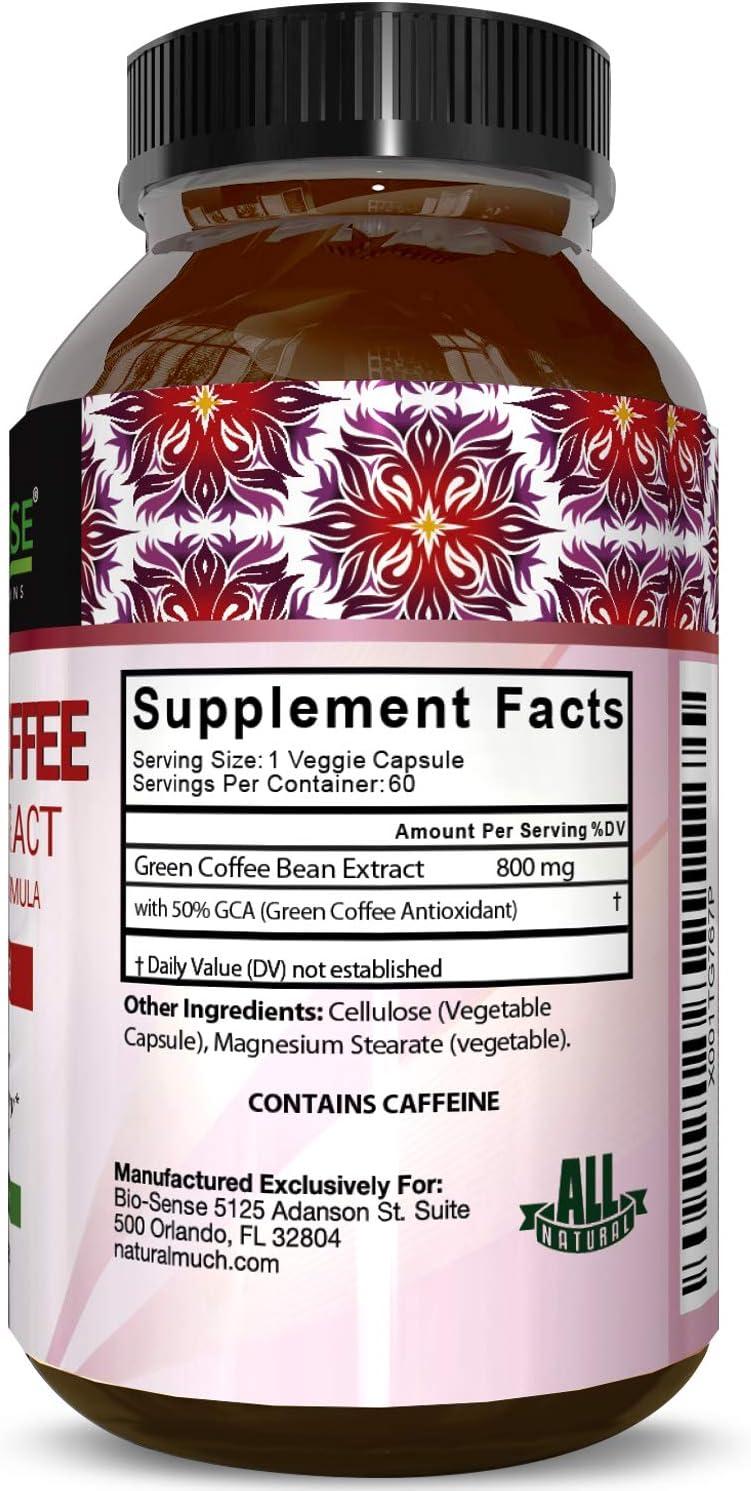 Pure Forskolin Extract for Weight Loss - Maximum Strength Belly Buster ...