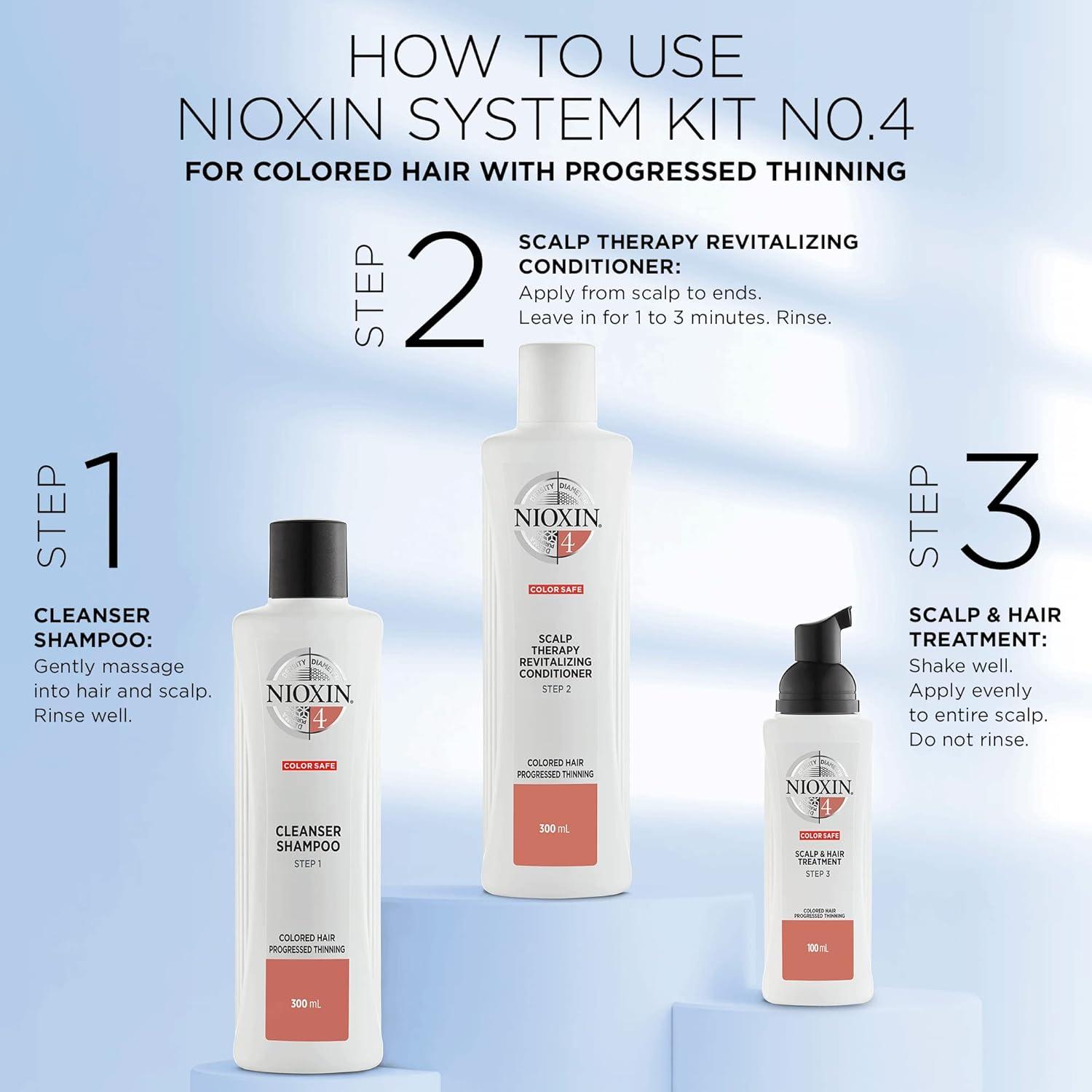 Nioxin System 4 Trial Kit for Coloured Hair with Thinning Hair ...