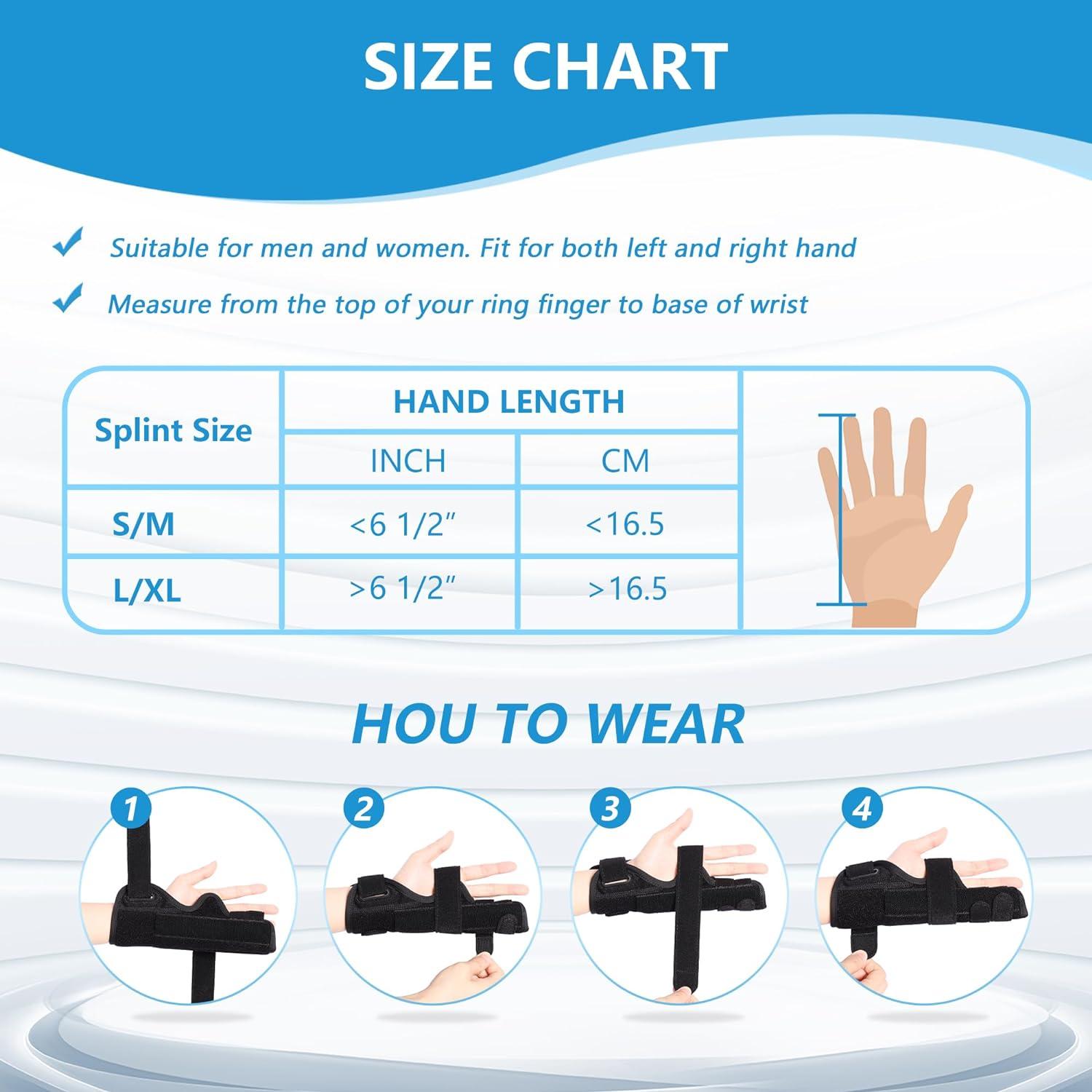 Joingood Finger Rail - Metacarpal Finger Support for Arthritis ...