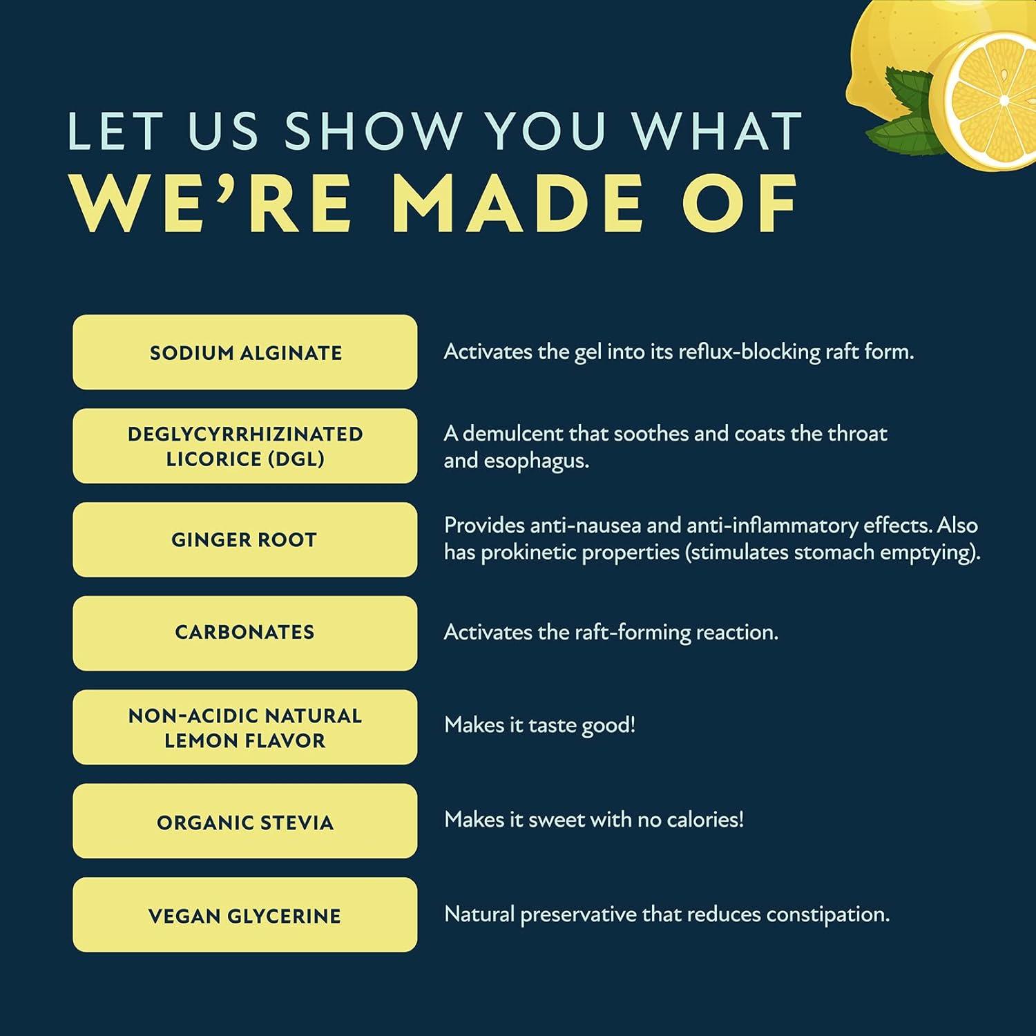 REFLUXRAFT Natural Heartburn Acid Reflux Support Supplement - 47 ...