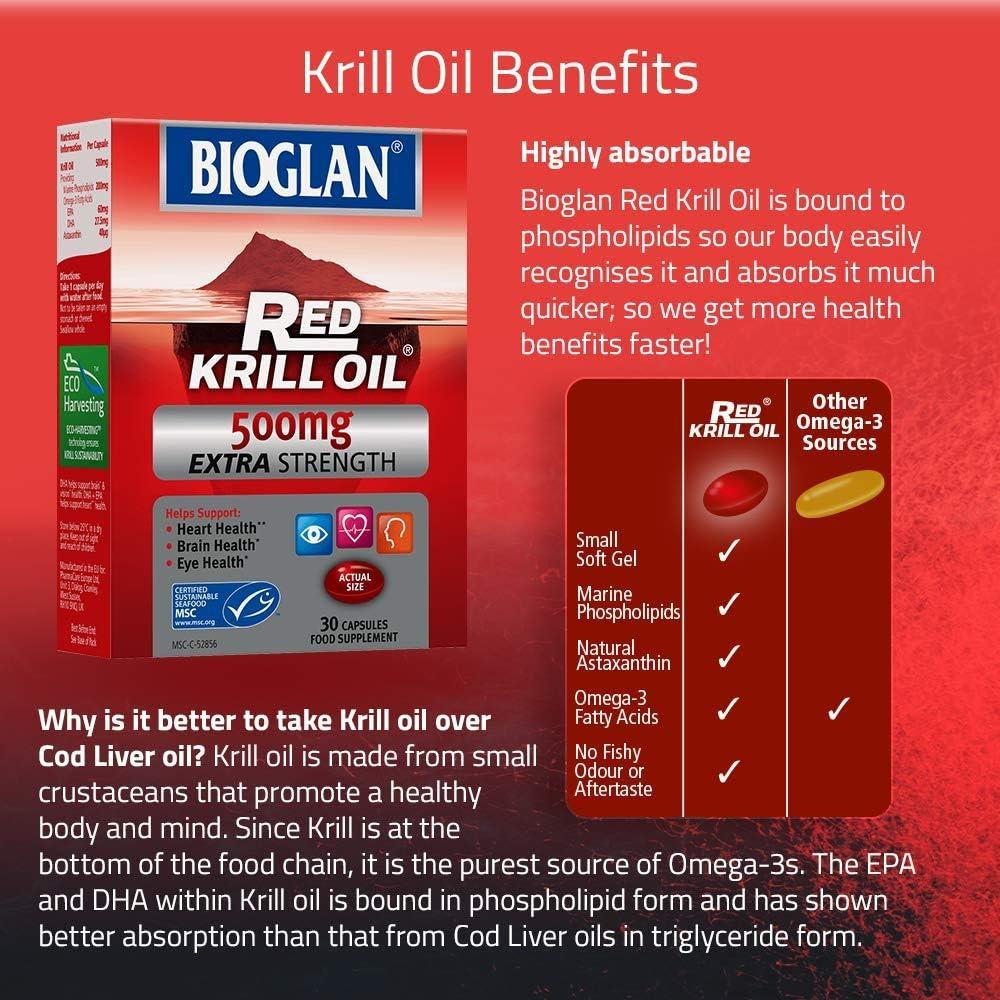 Bioglan Red Krill Oil Extra Strength 500mg - Omega-3 Fish Oil for Heart ...
