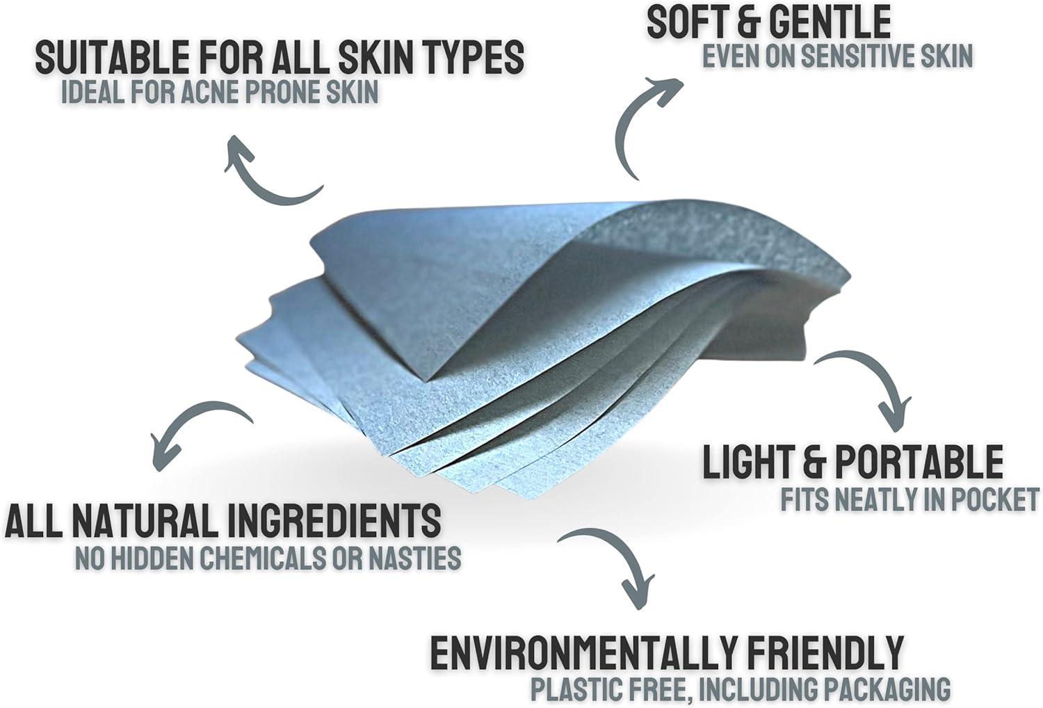 EcoFeminii Limited Edition Oil Control Blotting Sheets - 100 pcs ...