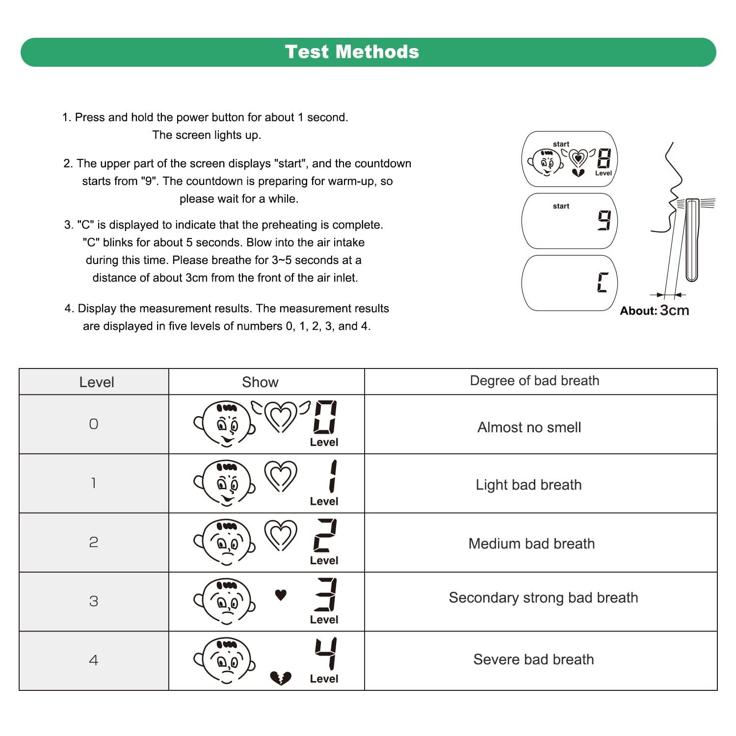 Professional Portable Bad Breath Tester - Oral Cavity Odor Detector ...