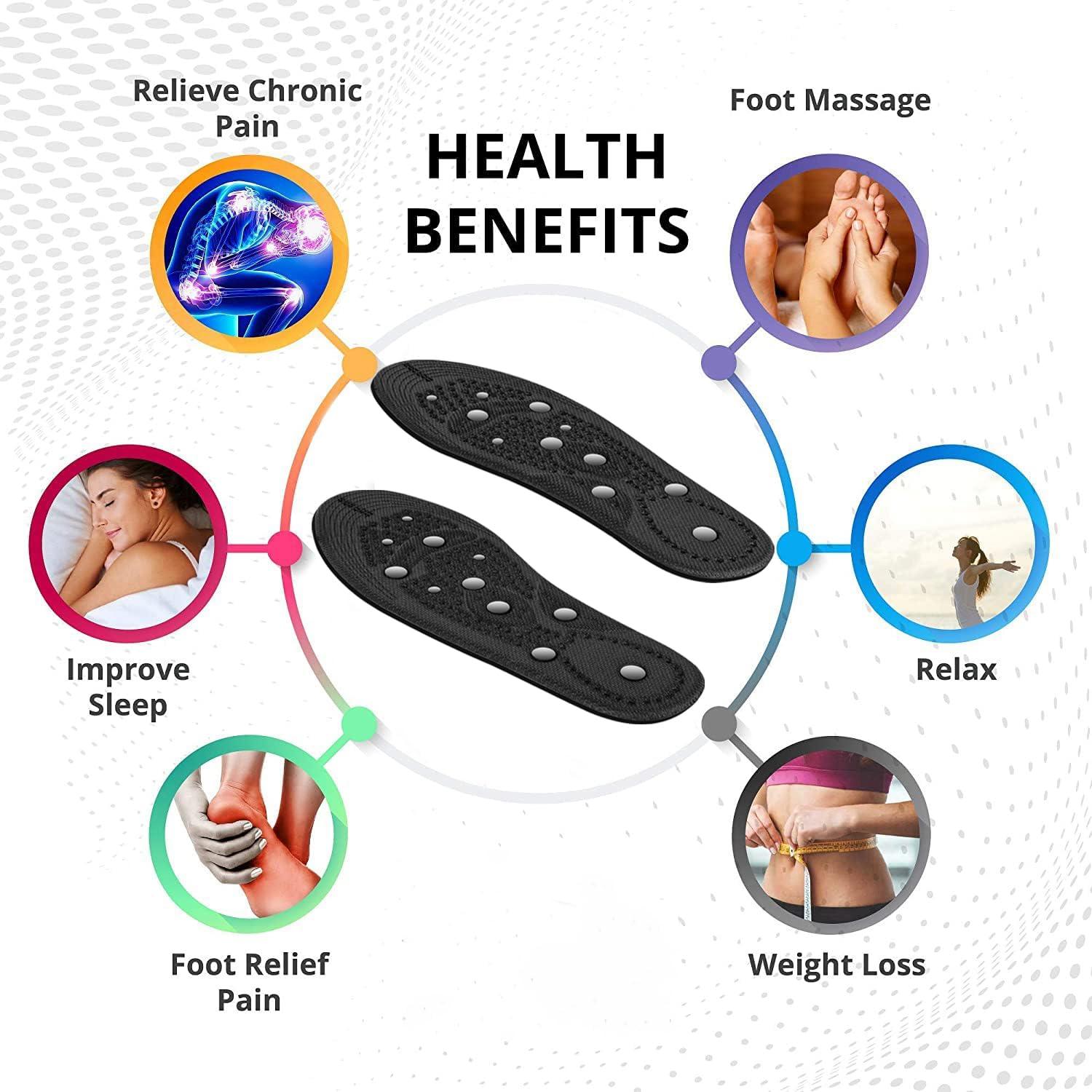 Magnetic Massage Insoles for Reflexology & Foot Health | Improve Blood ...