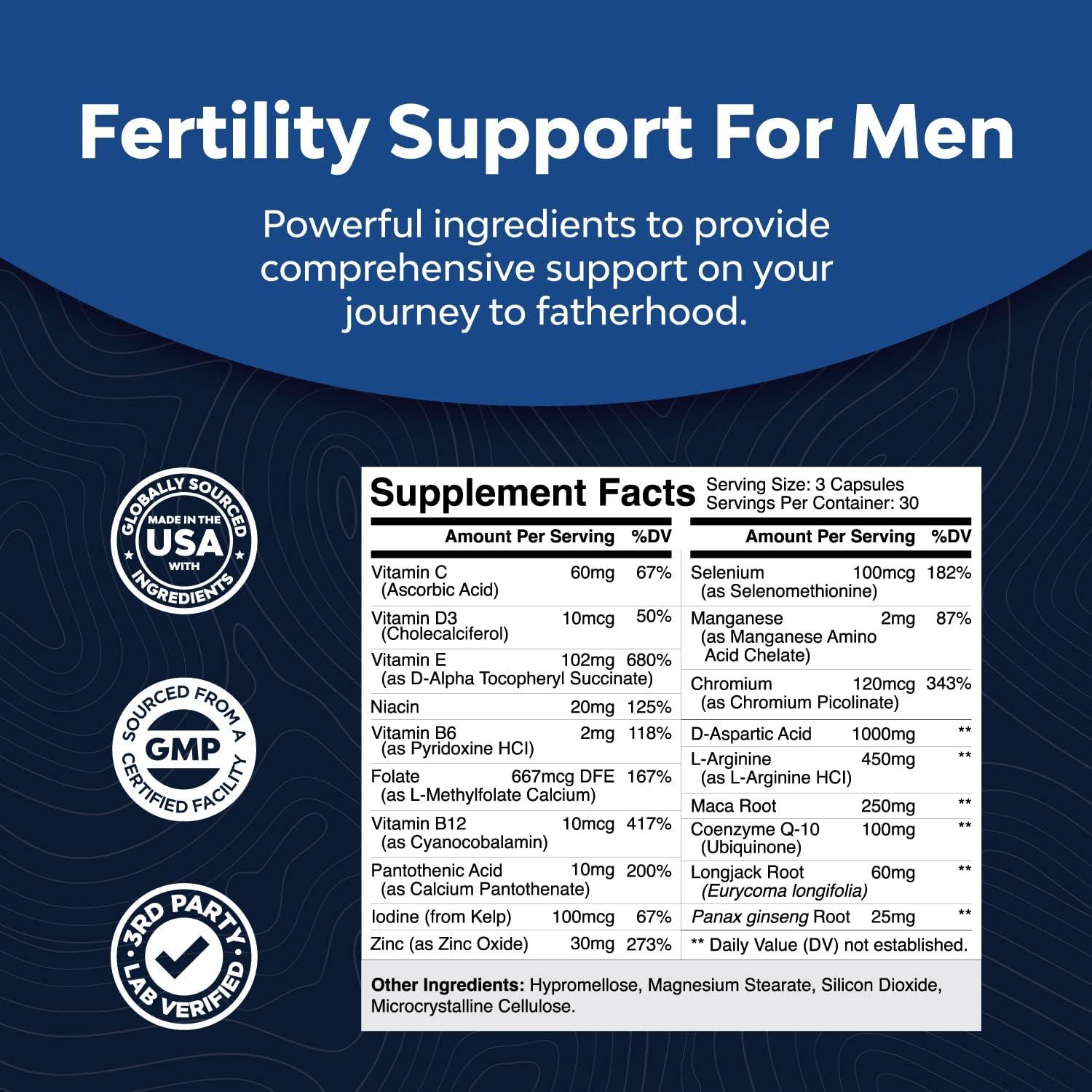 Prenatal Multivitamin for Men - Fertility Supplement with L-Arginine, D ...