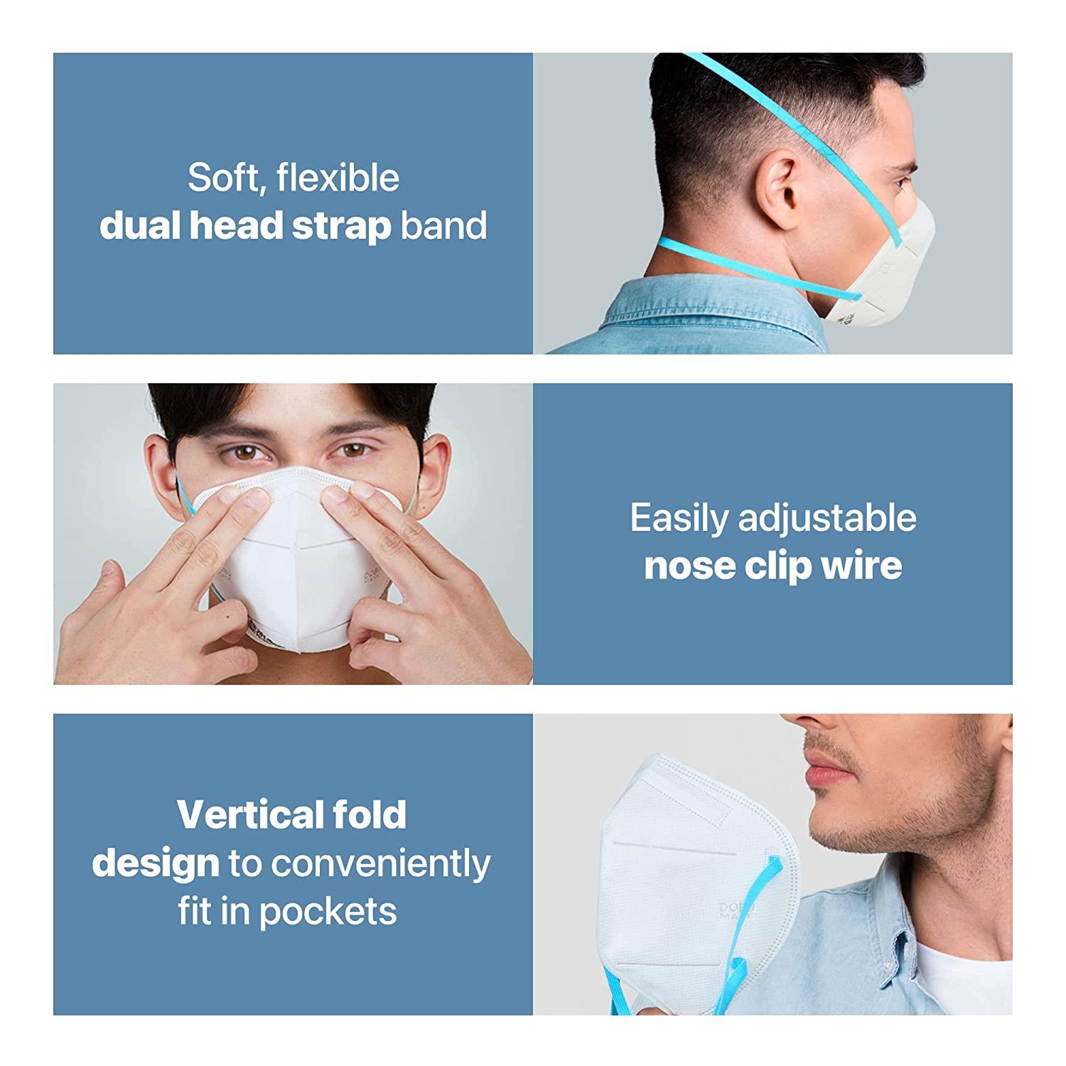 Dobu Mask N95 Respirator Model 201 - NIOSH Certified - 25 Pack - Medium Size | Buy Now with ...