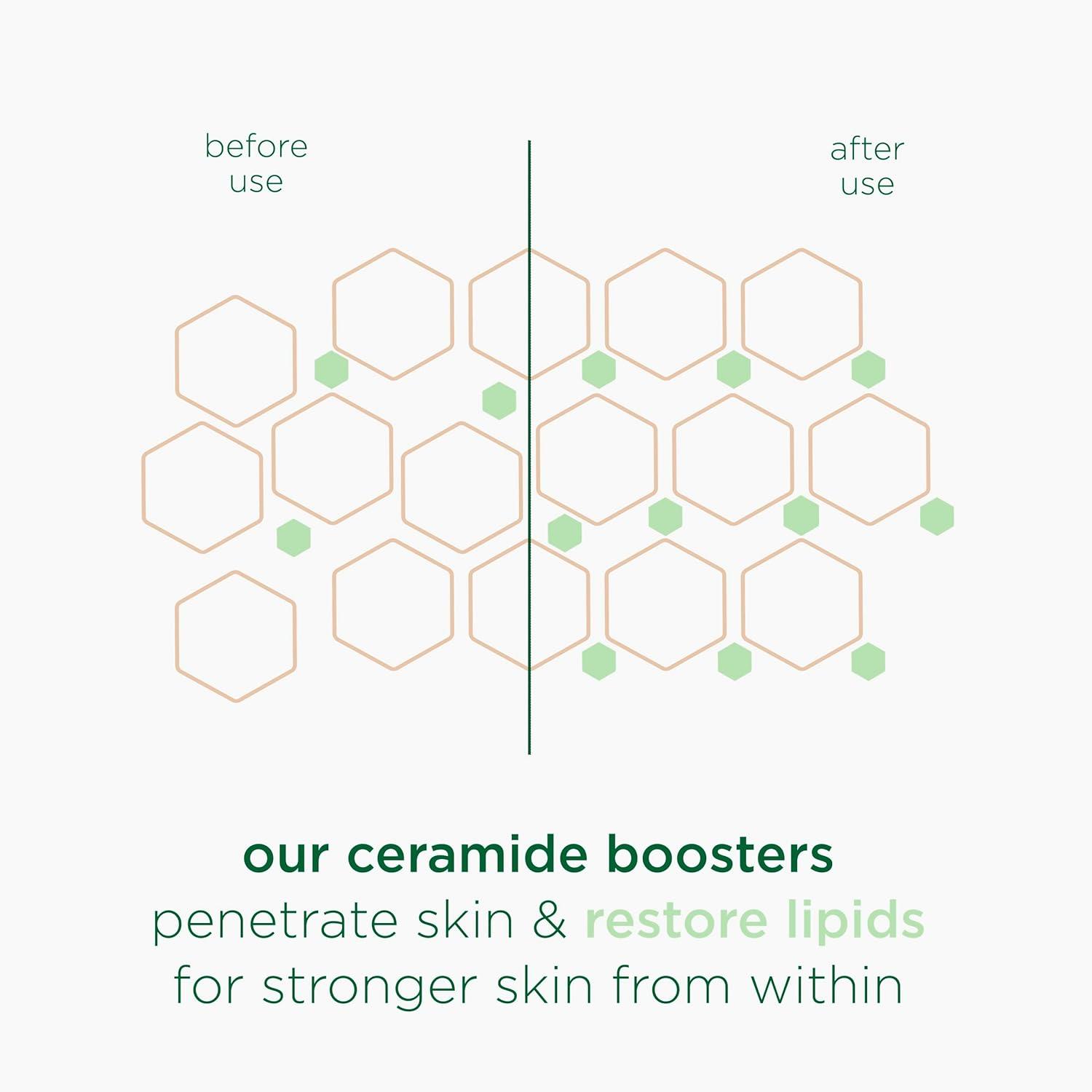 Simple Replenishing Cream Cleanser - 11% Ceramide Boosters, Hyaluronic ...