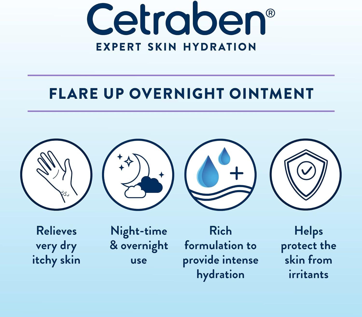 Cetraben Ointment for Dry, Sensitive & Eczema Prone Skin ...