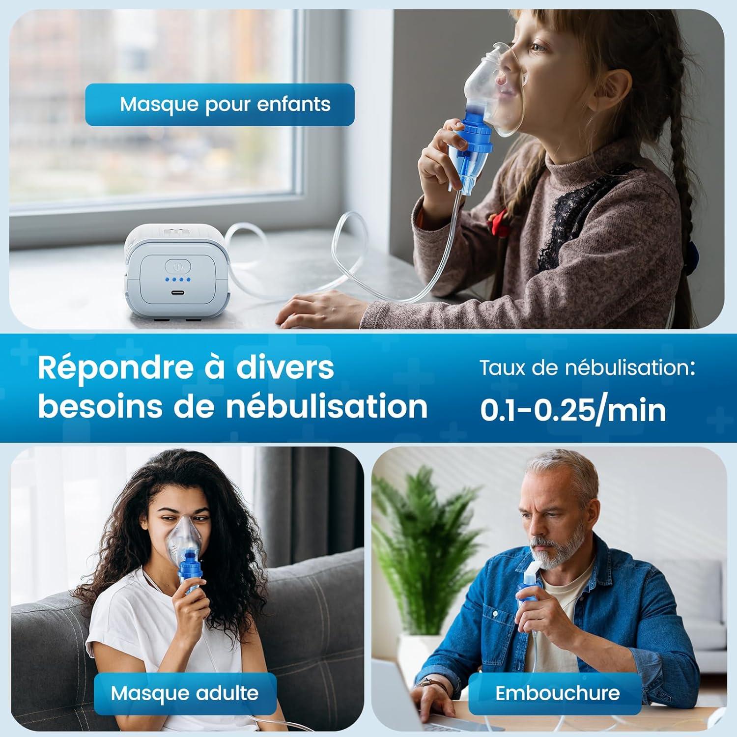 AIDISY Compressor Inhalation Device for Adults & Children | Adjustable ...