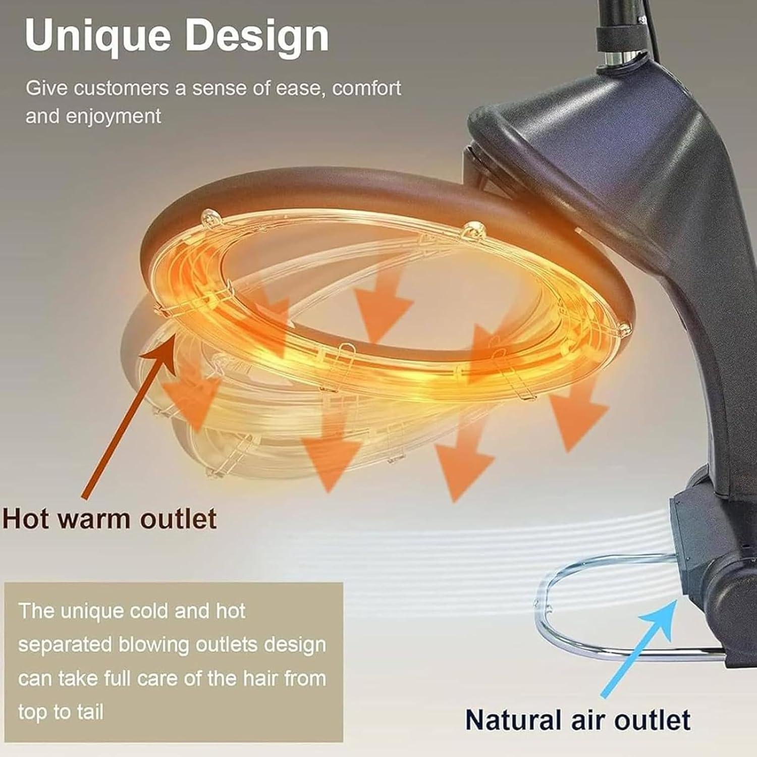 Professional Orbiting Infrared Hair Dryer - 1200W Color Processor Salon ...